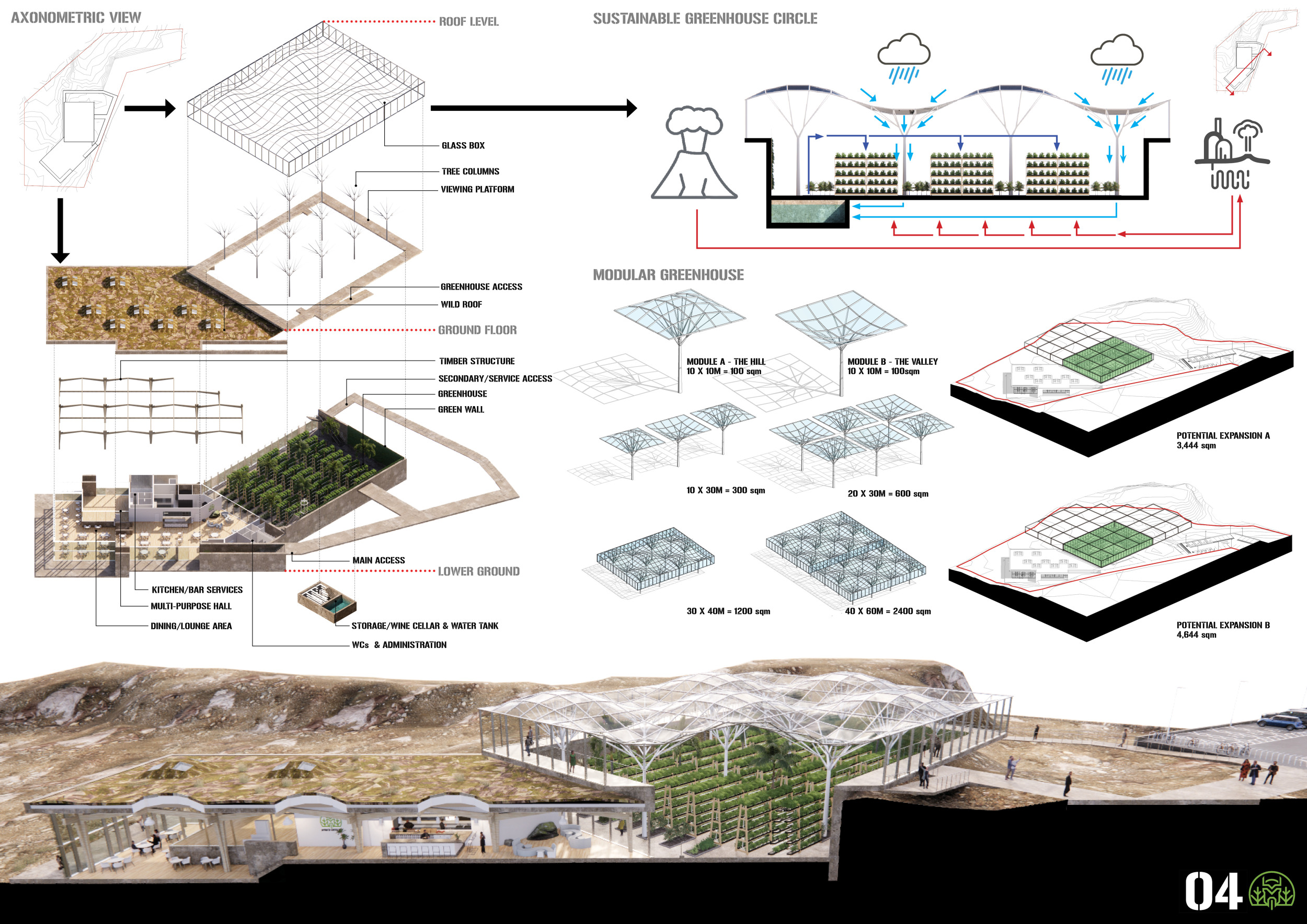 Architecture project // Geothermal Energy-Powered Greenhouse Utilizing ...