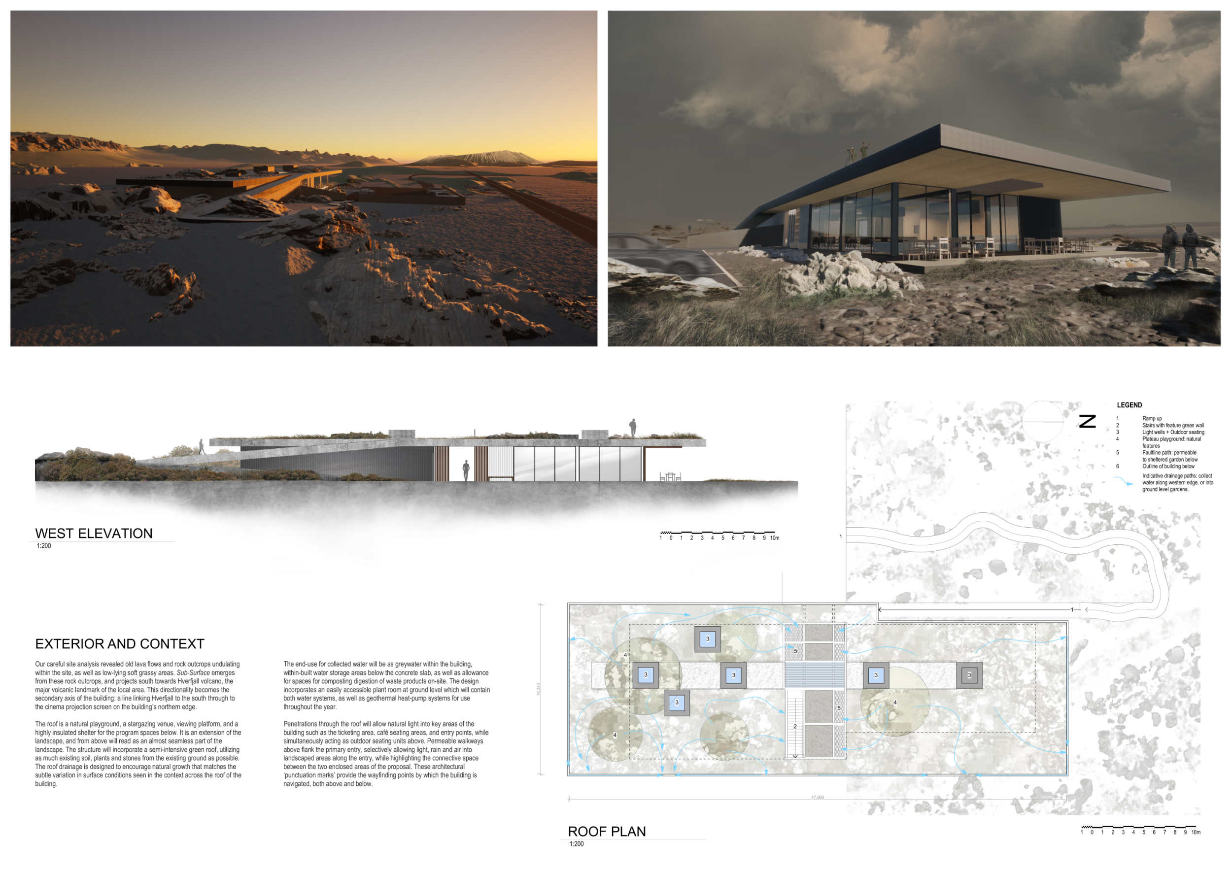Architecture project // Uplifted Terrain and Turf House Aesthetics in ...