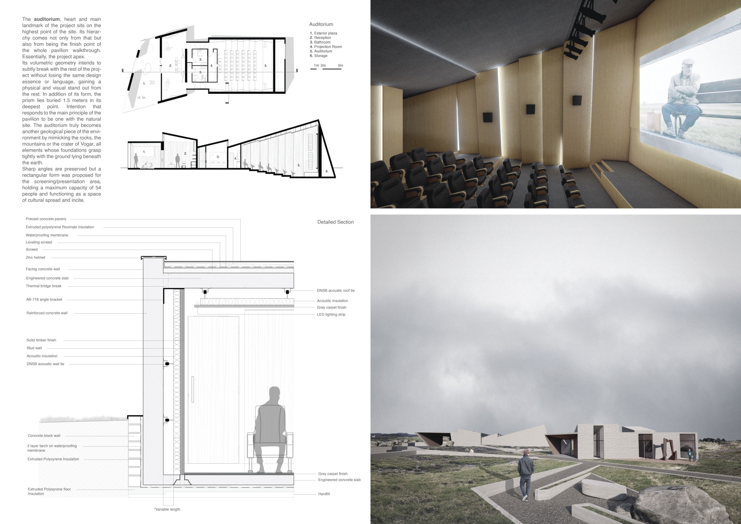 Architecture project // Geological Volumes Enhancing Community ...