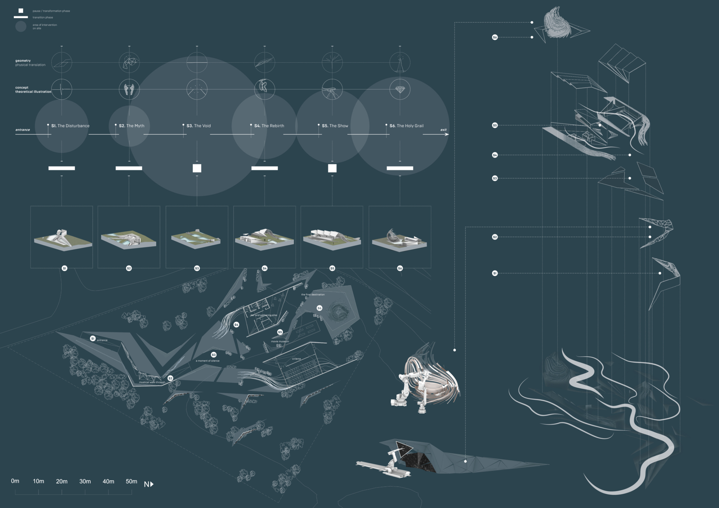 Architecture project // Mythical Narratives in a Geothermal Setting