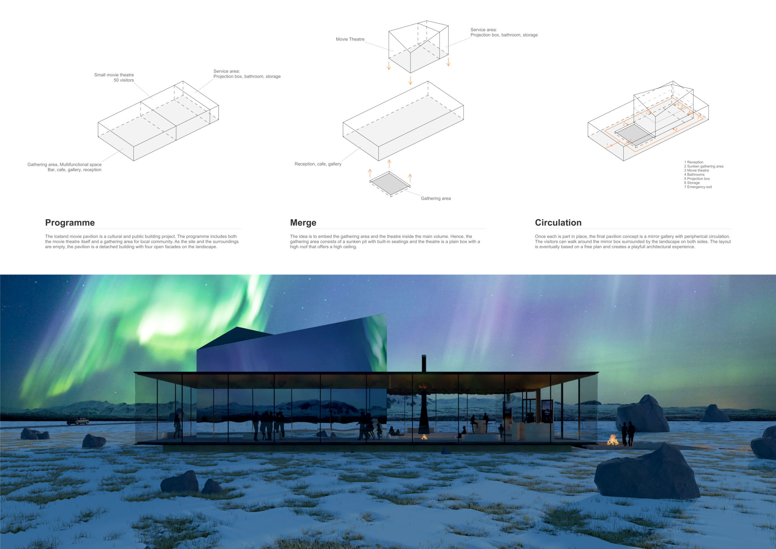 Architecture project // Curved Zinc Roof and Reflective Surfaces in a ...