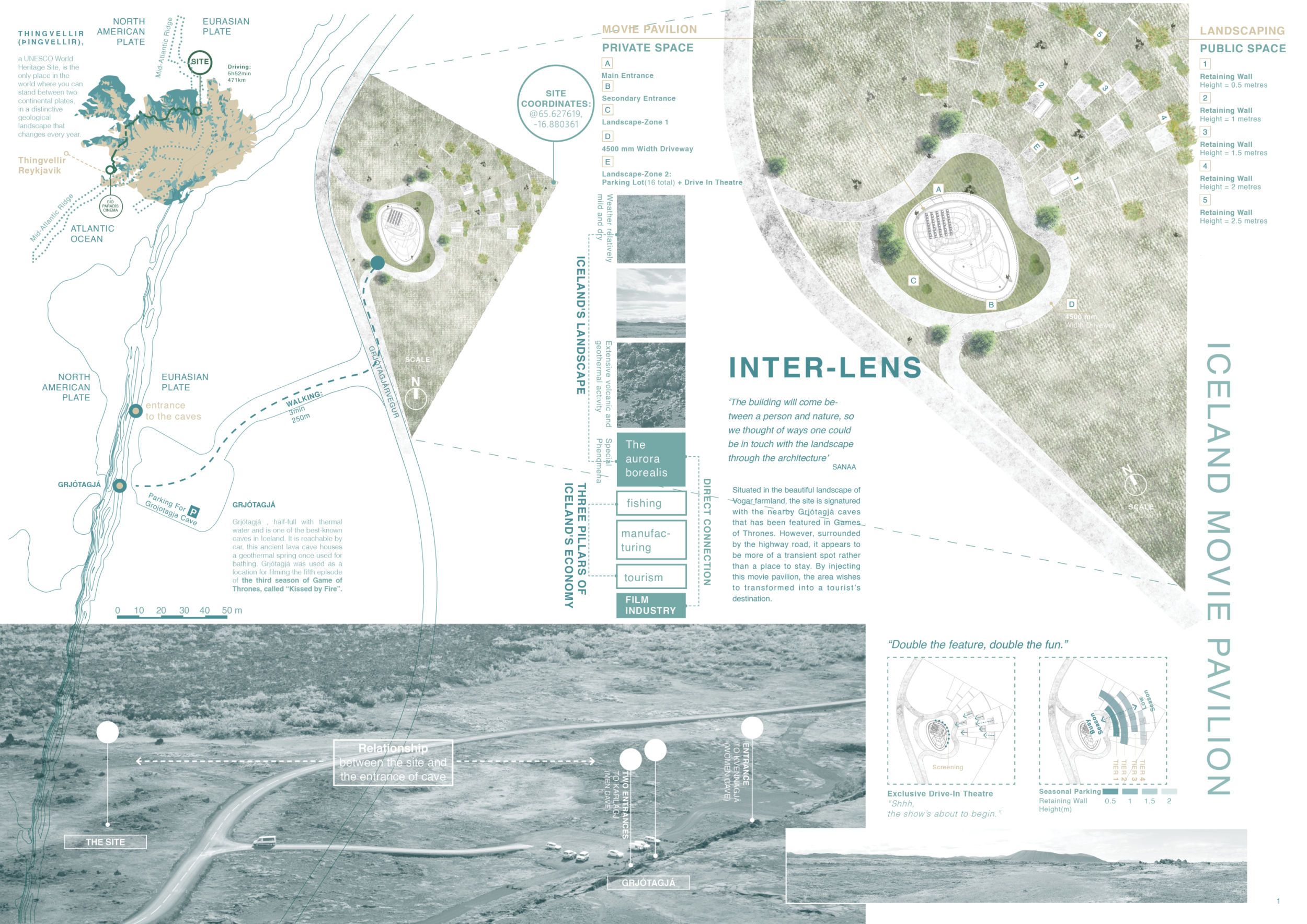 Architecture project // Transparent Corridor Embracing Nature with ...
