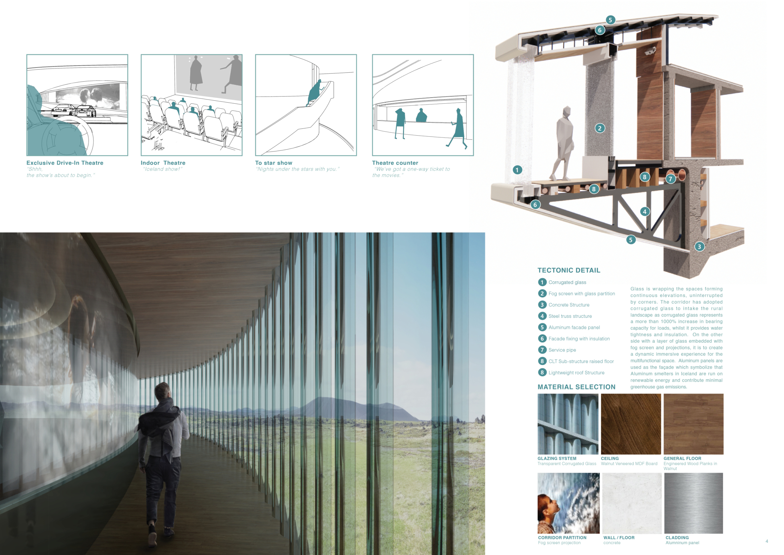 Architecture project // Transparent Corridor Embracing Nature with ...