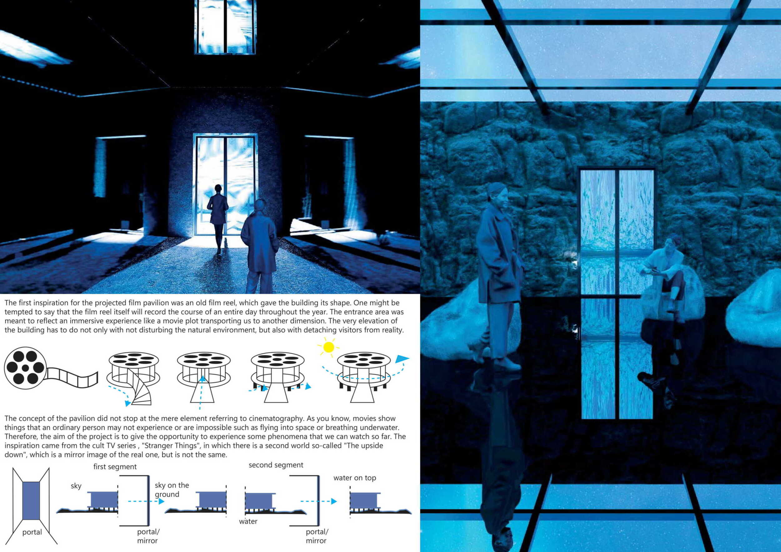 Architecture project // Reflective Surfaces Engaging Nature Through ...