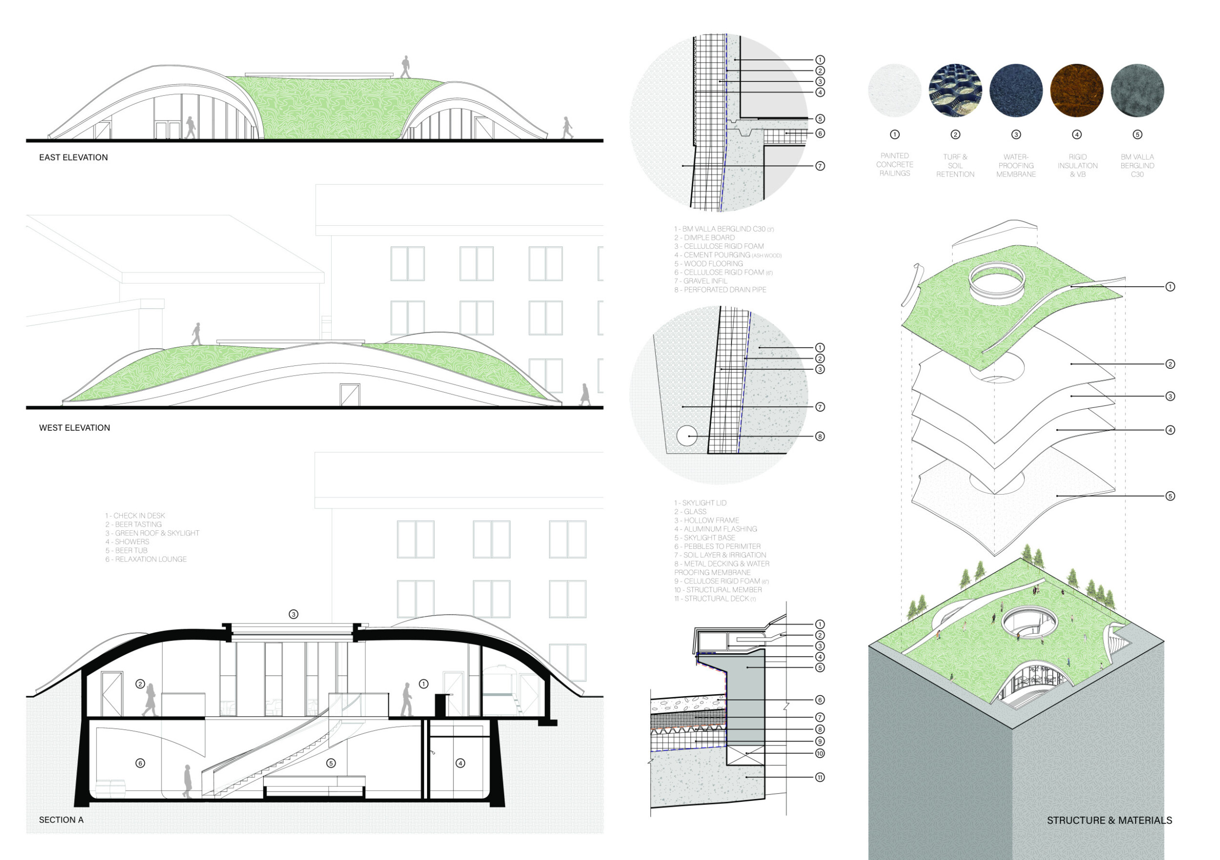 Architecture project // Undulating Green Roof Crafted from Local Timber ...