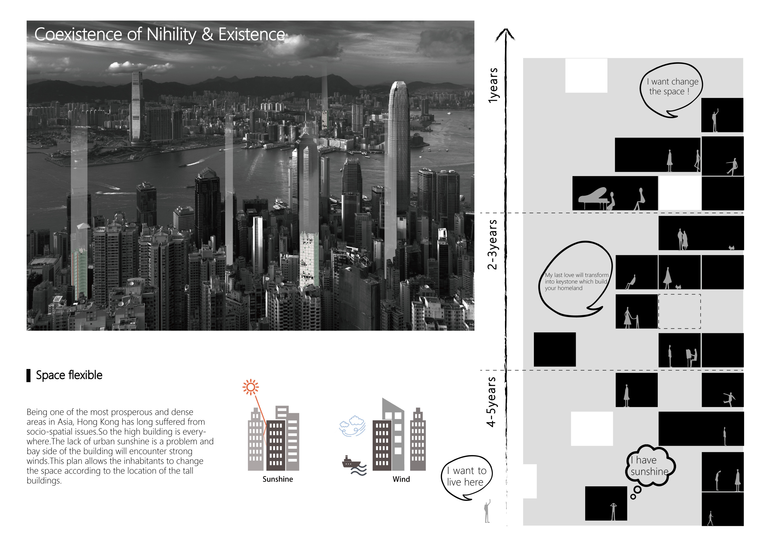 Architecture project // Ash-Infused Concrete Structures Offering ...