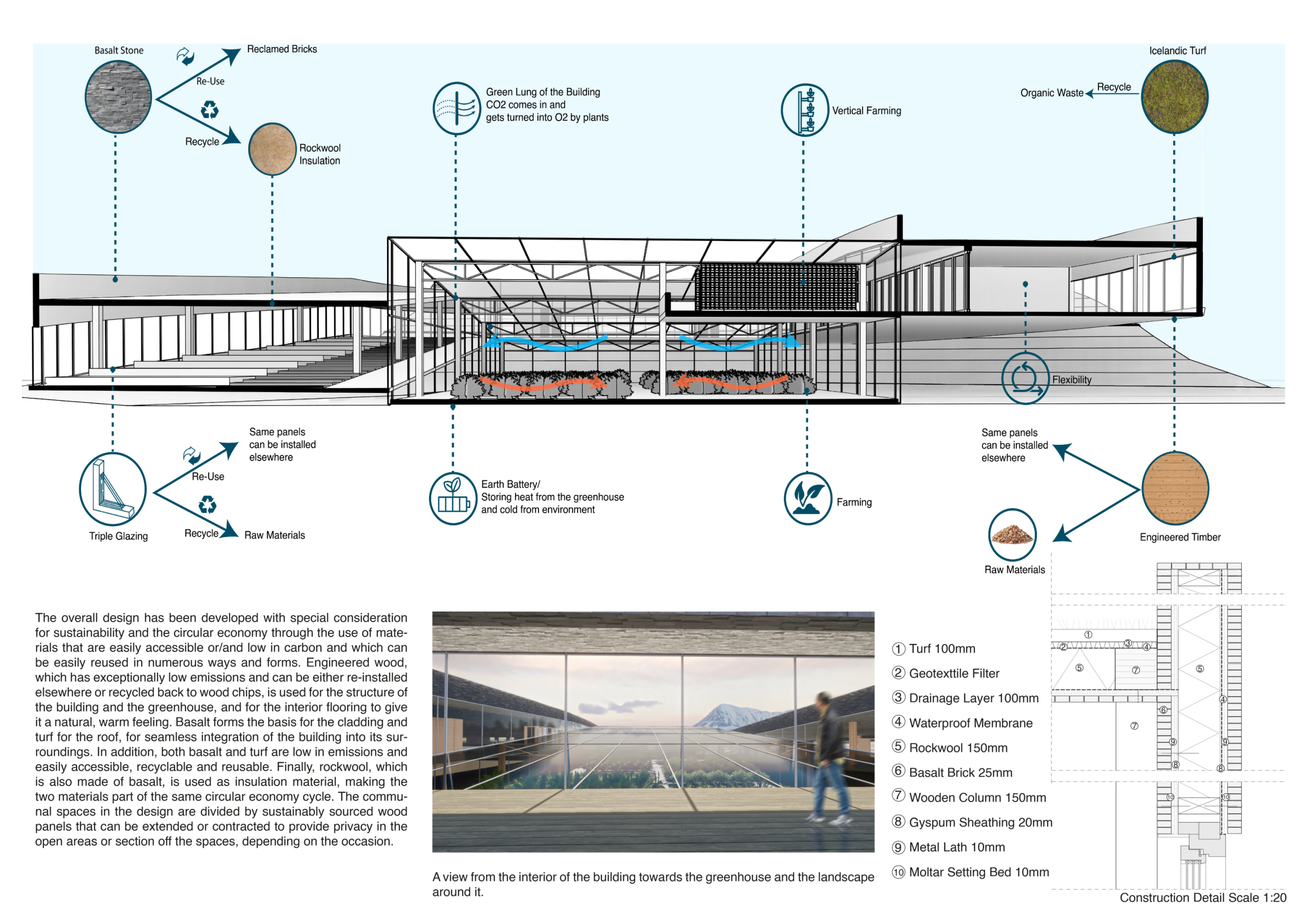 Architecture project // Basalt Cladding and Engineered Wood Form a ...