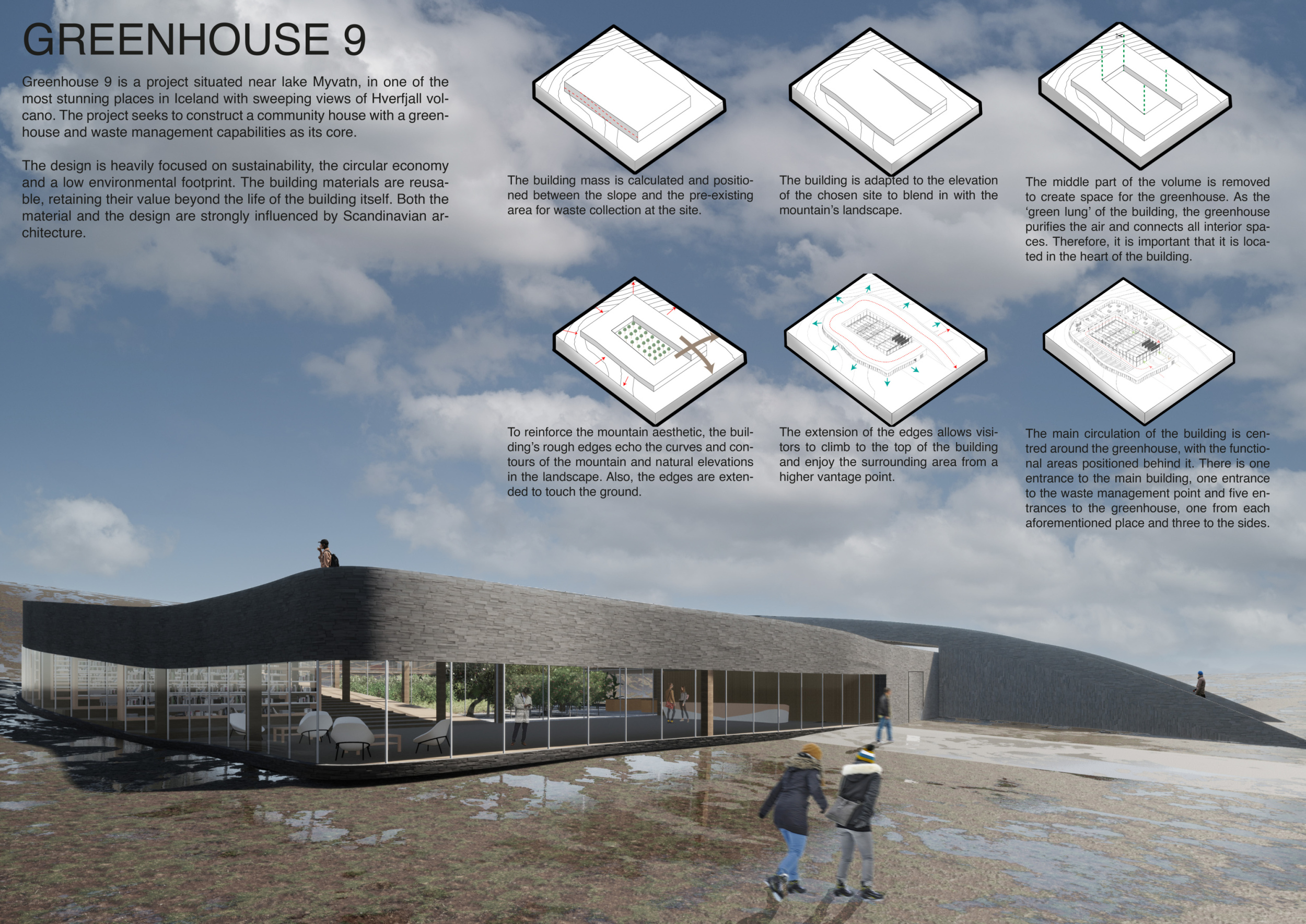 Architecture project // Basalt Cladding and Engineered Wood Form a ...