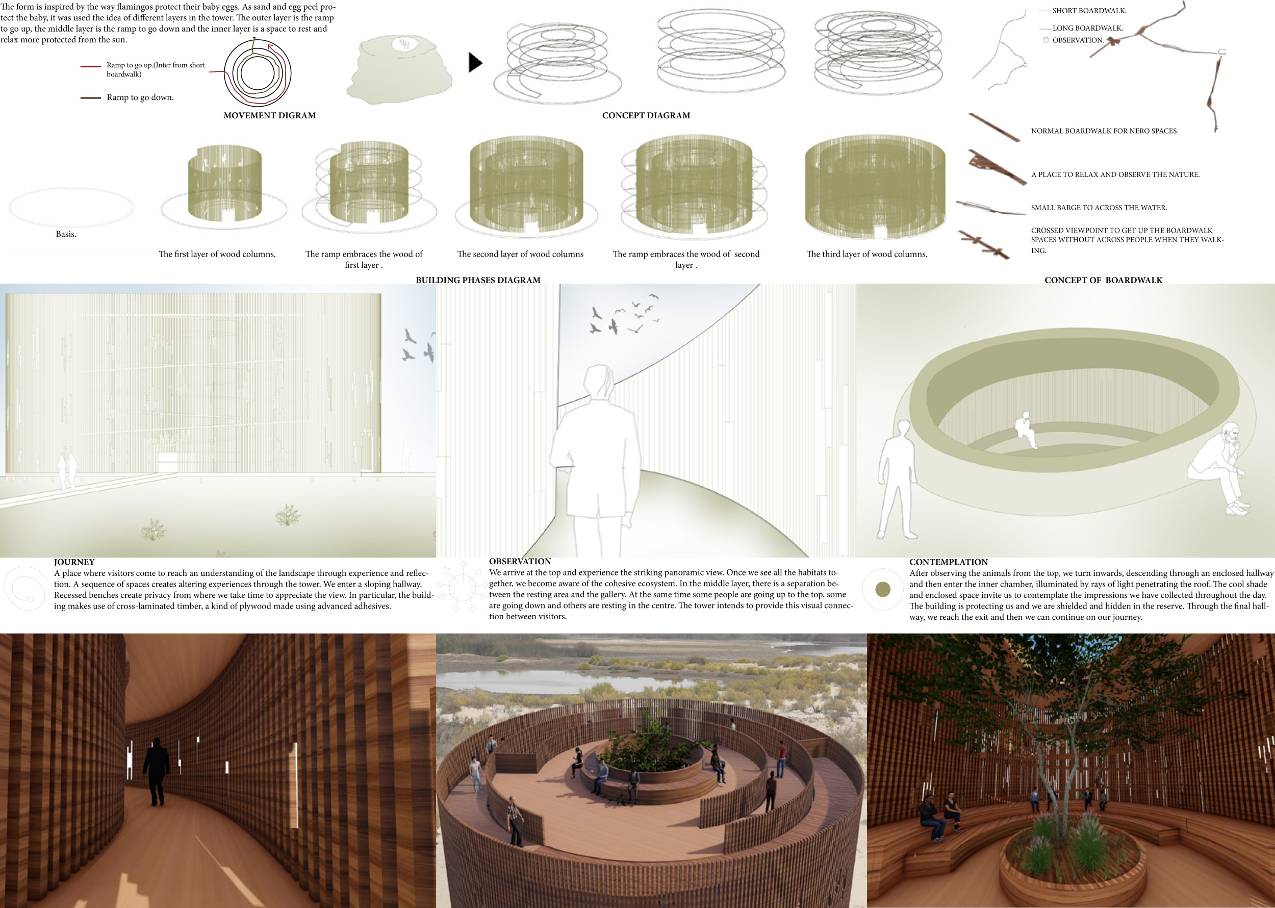 Architecture project // Multi-Layered Cross-Laminated Tower for ...