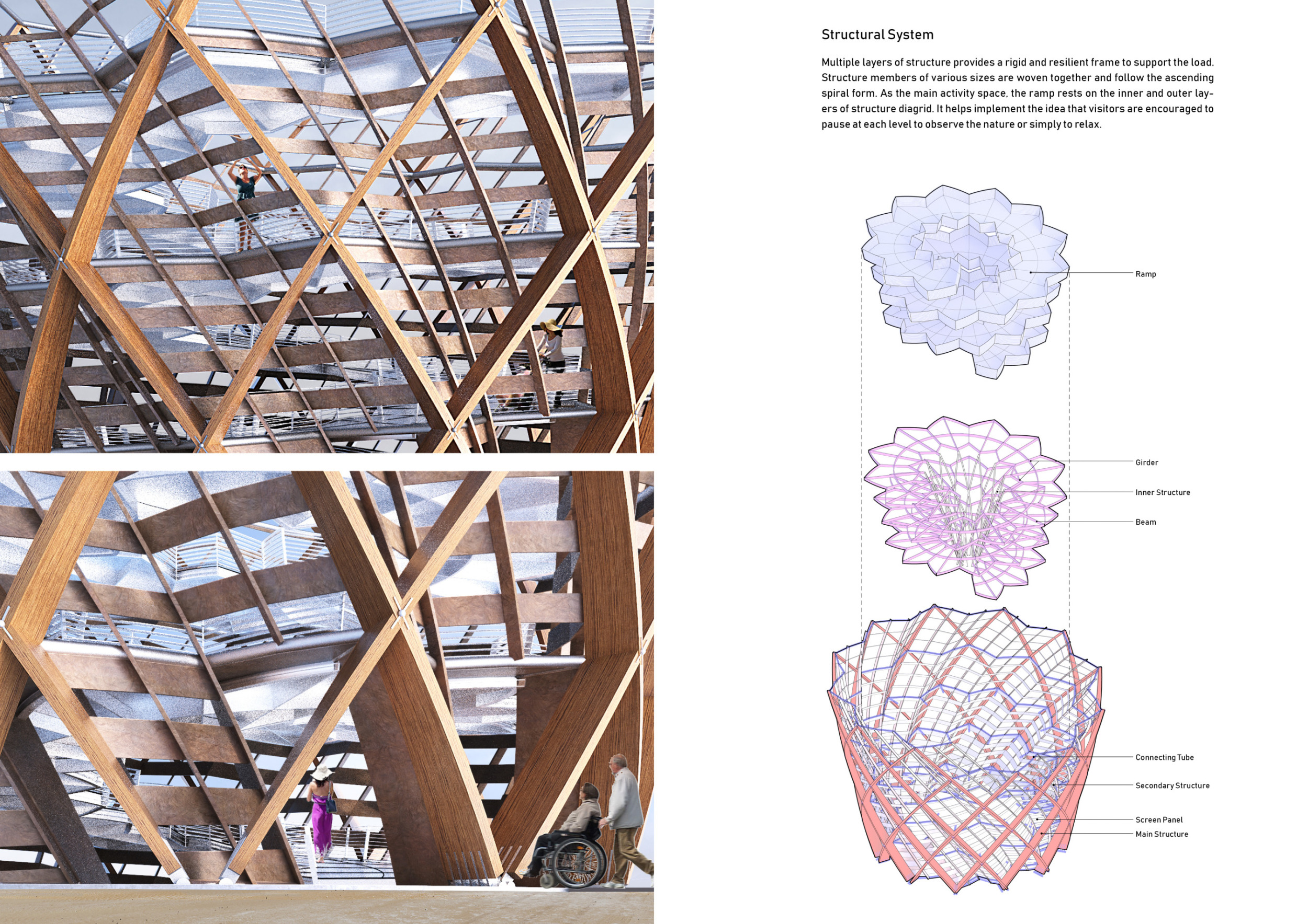Architecture project // Spiral Observation Tower Enhancing Nature ...