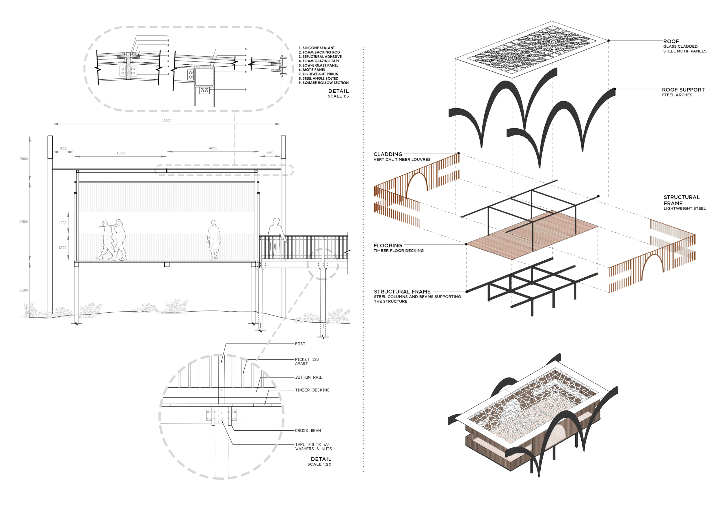 Architecture project // Timber Louvres Framing Natural Views in a ...