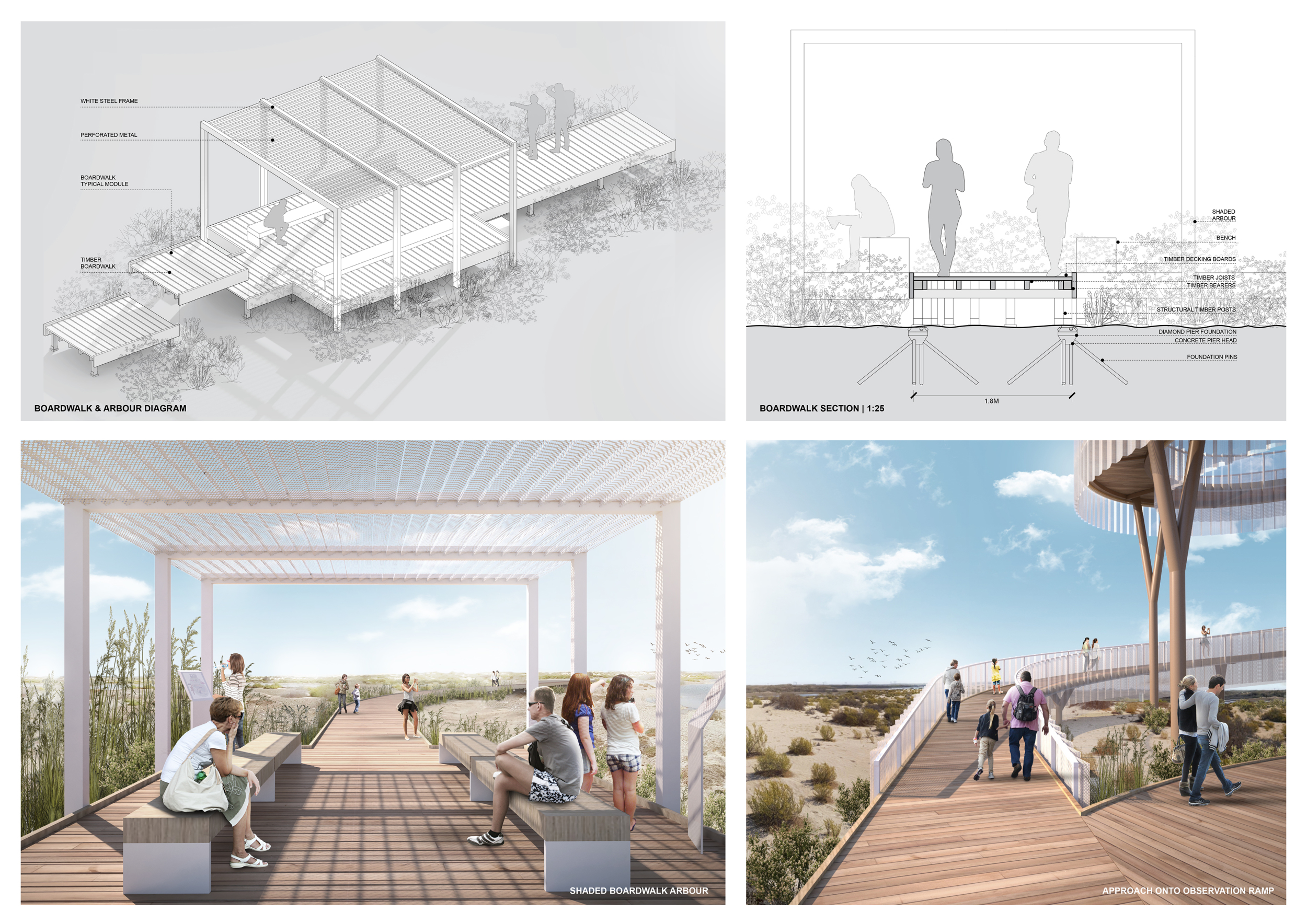 Architecture project // Spiraling Steel Columns with Perforated Metal ...