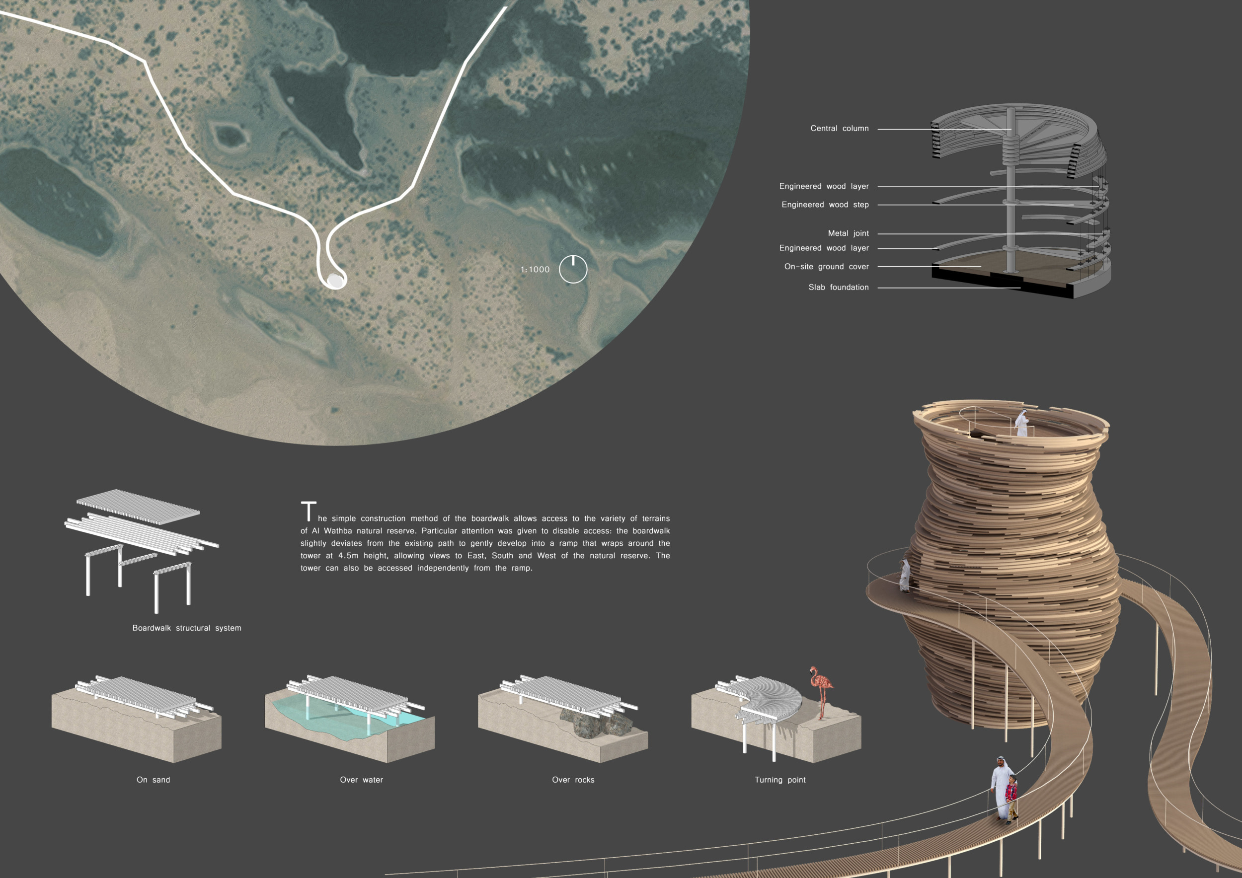 Architecture project // Layered Observation Tower with Engineered Wood ...