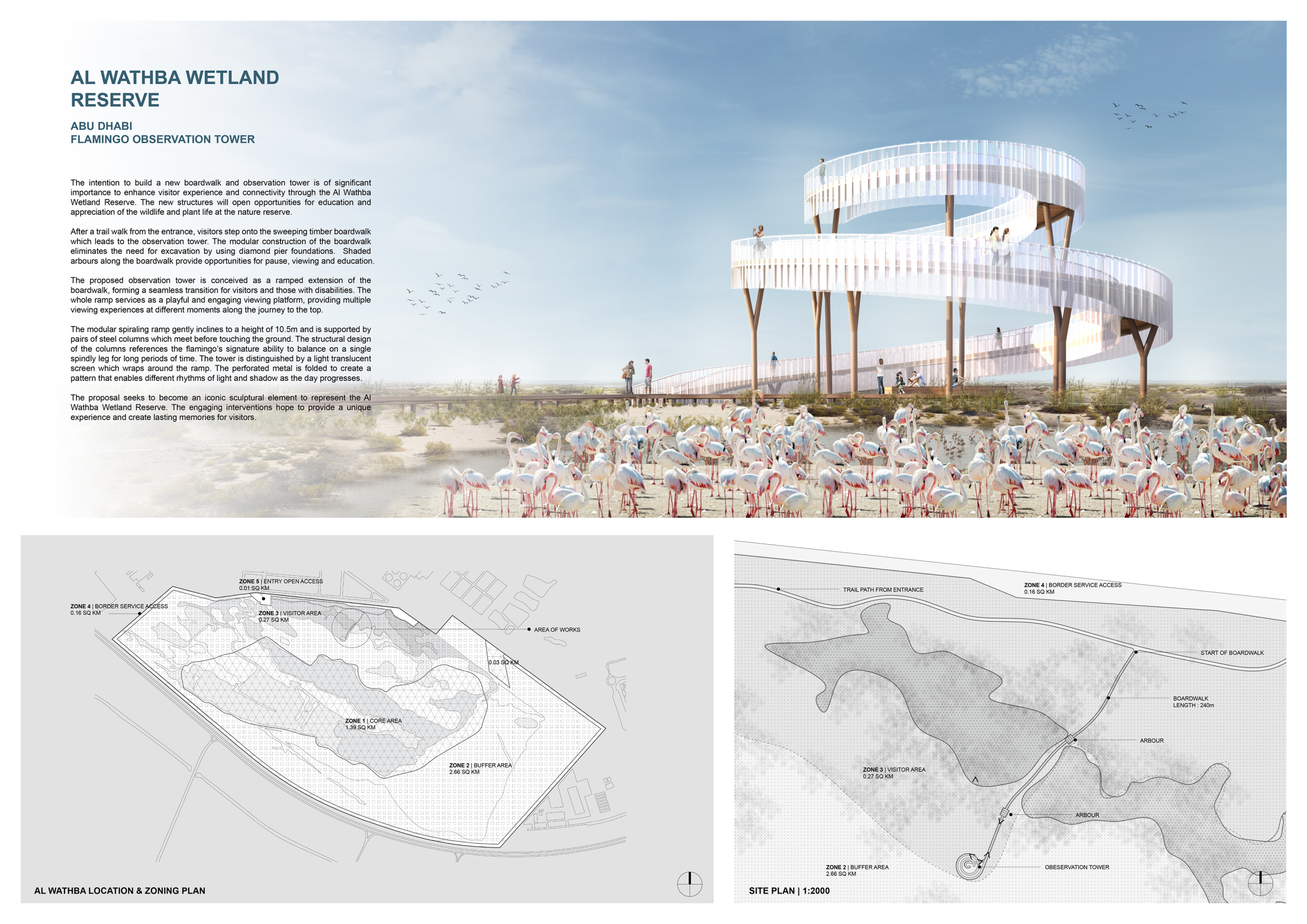 Architecture project // Spiraling Steel Columns with Perforated Metal ...
