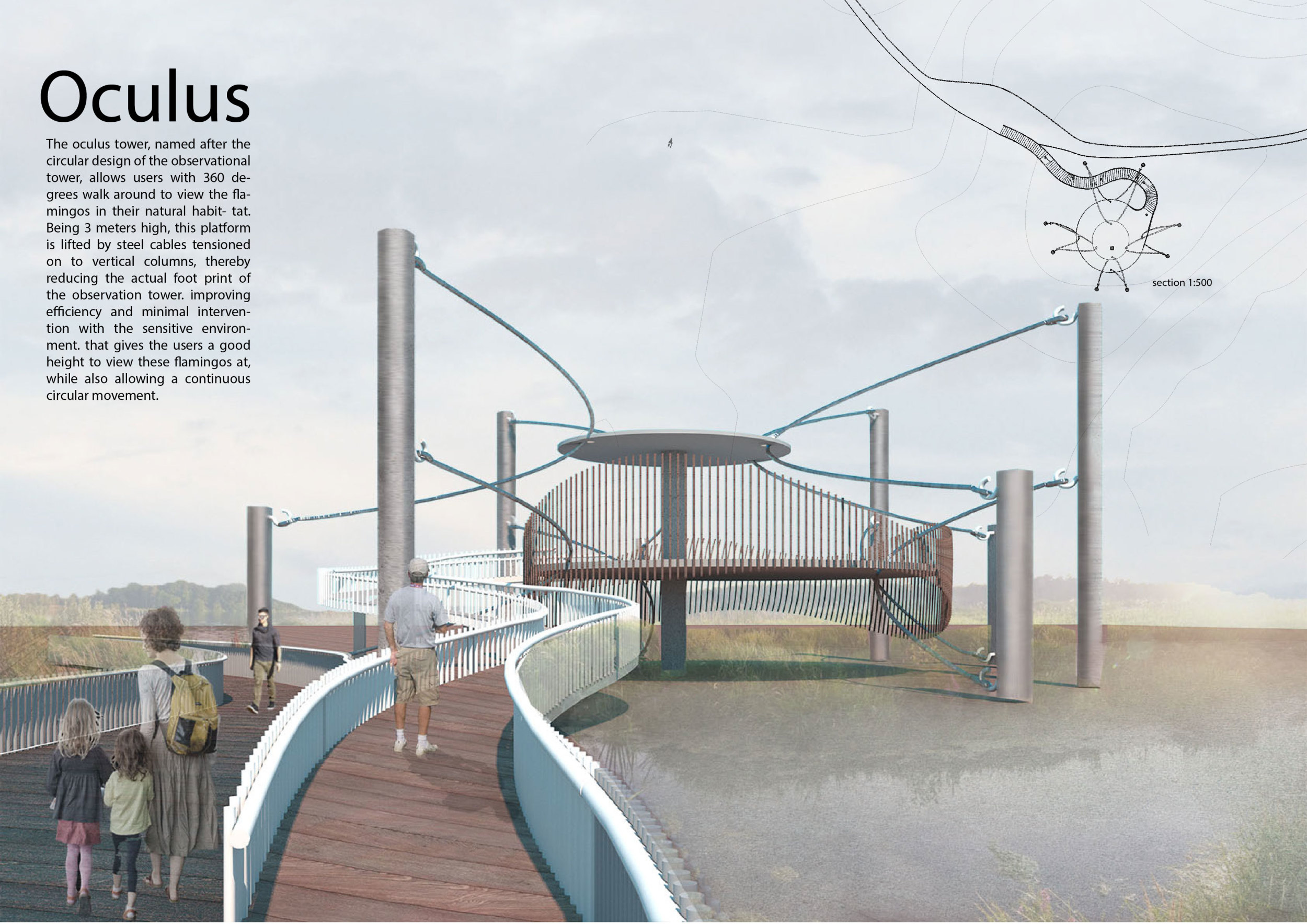 Architecture project // Circular Viewing Platform Enhanced by Tensioned ...