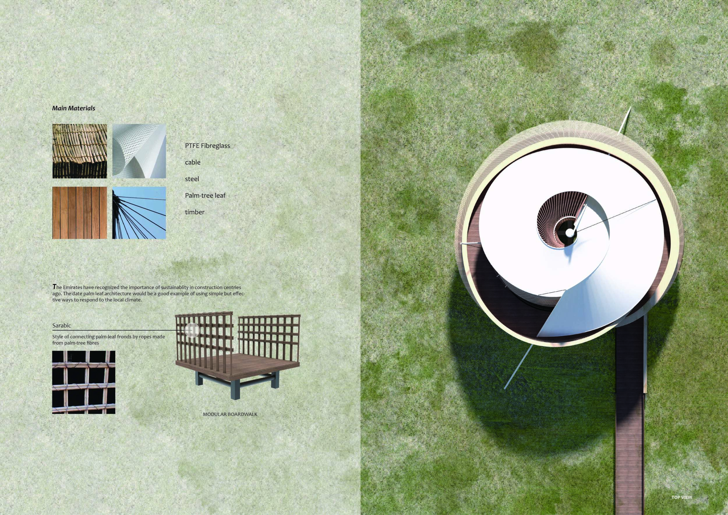 Architecture project // Thermal Comfort and Cultural Resonance in a ...