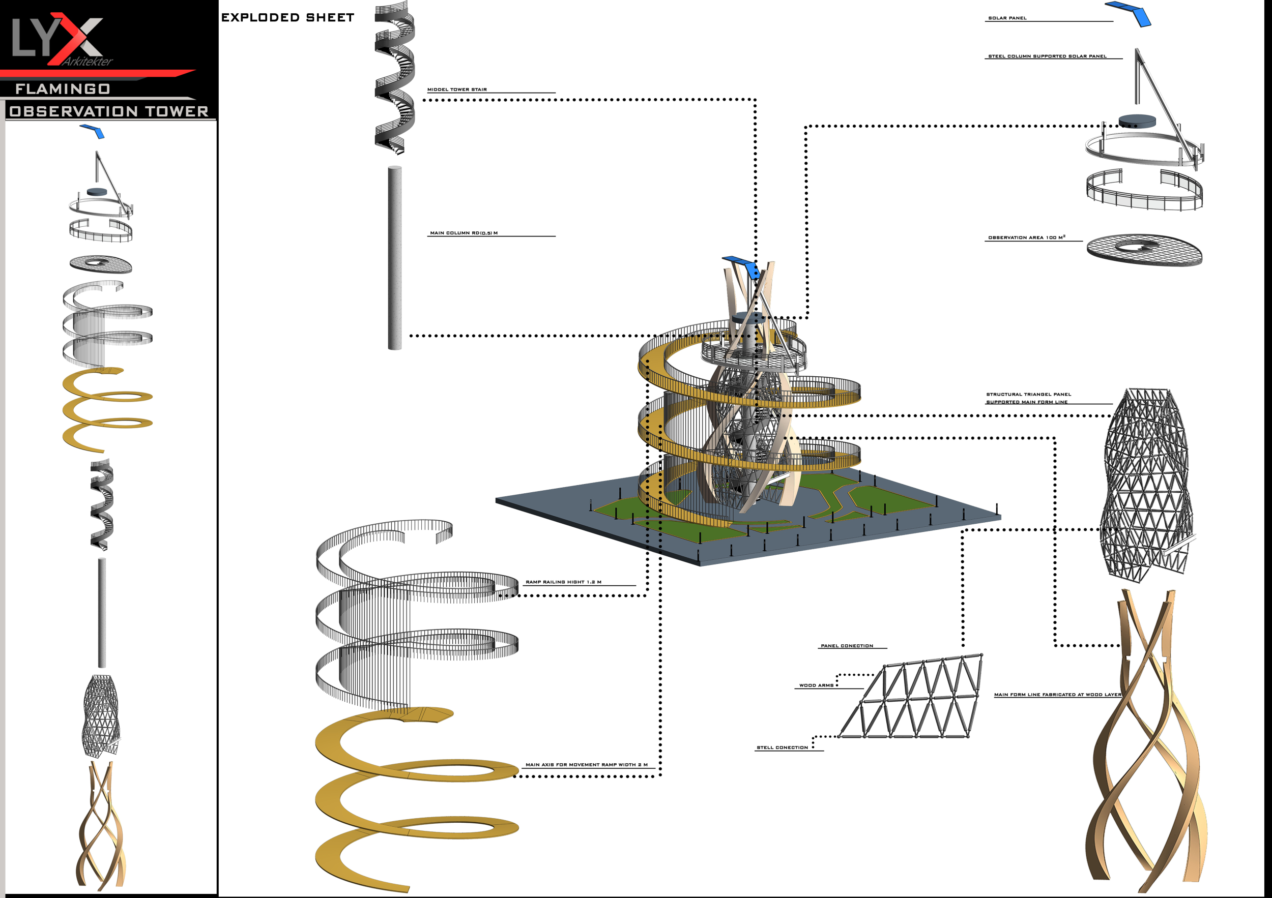 Architecture project // Steel Columns and Solar Panels Enhancing Eco ...