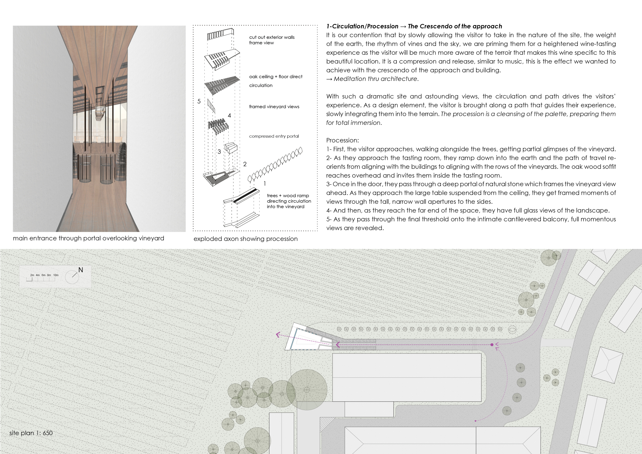 Architecture project // Natural Stone Portal and Oak Embrace in a ...