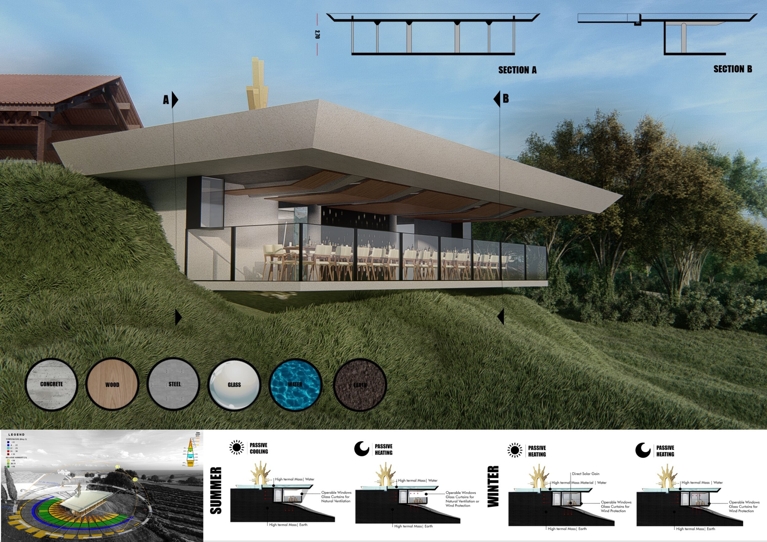 Architecture project // Exploring Terroir Through Lookout Spaces and ...