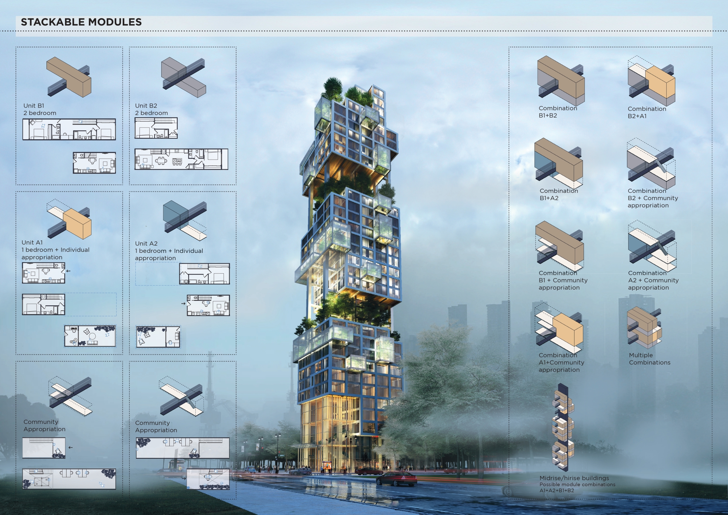Architecture project // Modular Living with Reinforced Concrete and ...