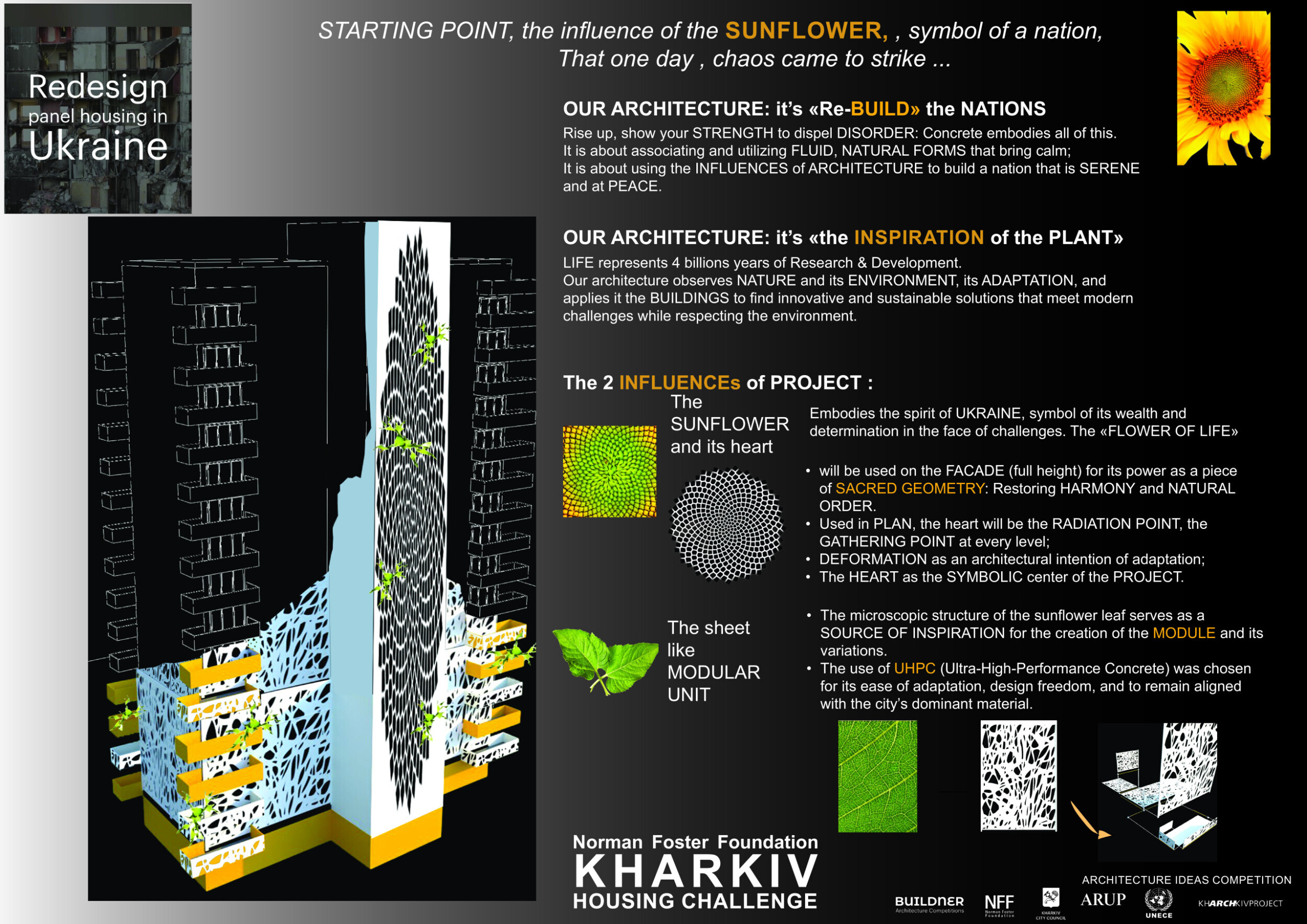 Architecture projects - ultra-high-performance concrete // Buildner