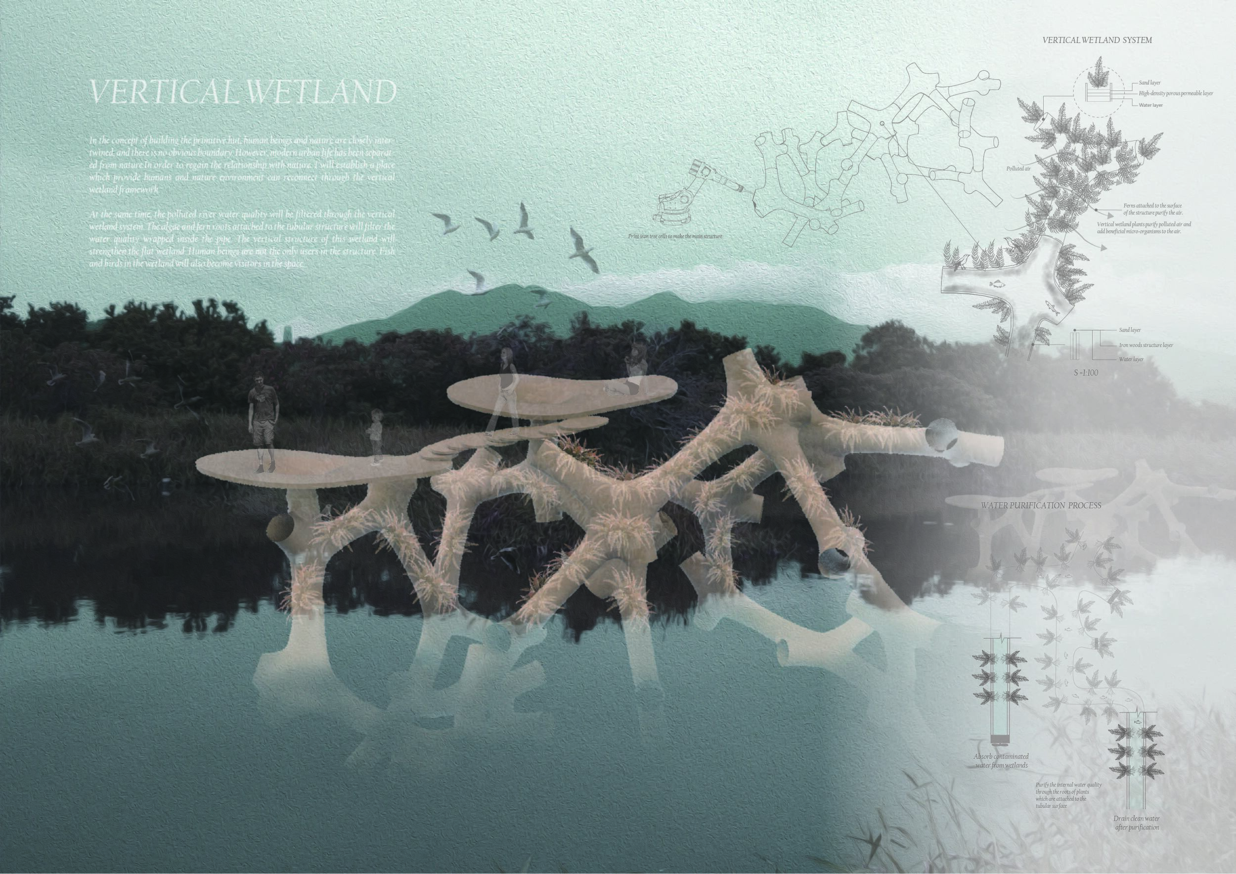 Architecture project // Ferns and High-Density Porous Layers in Urban ...