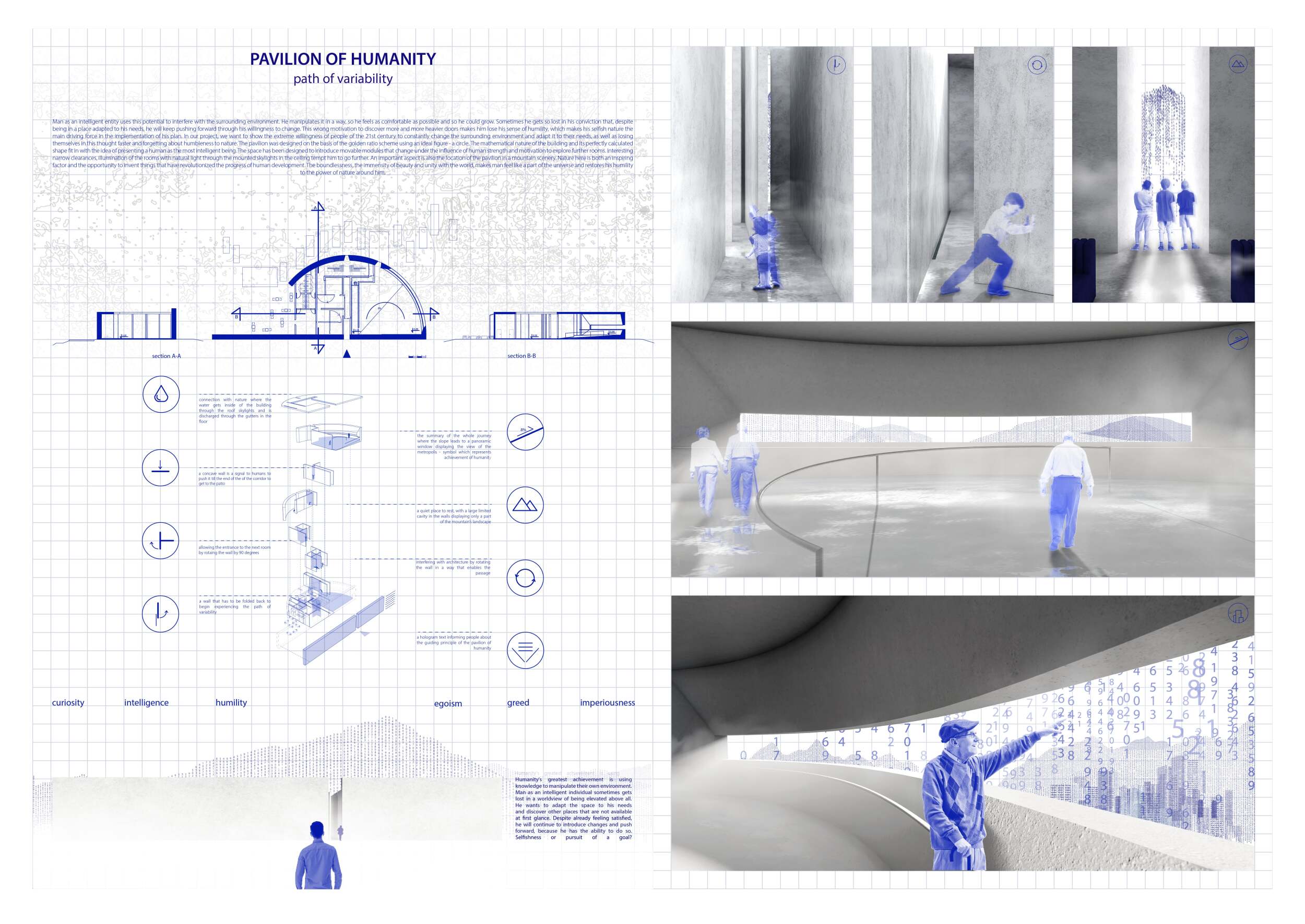 Architecture project // Water Features and Holographic Displays in a ...