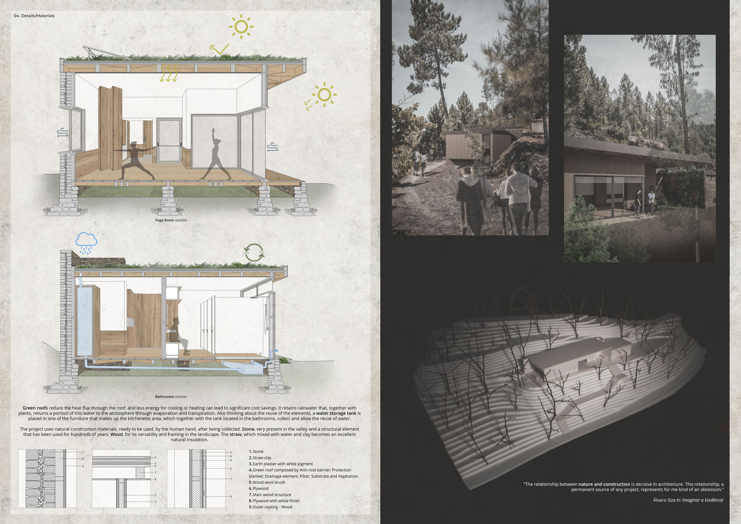Architecture project // Elevated Yoga Space with Stone Base and Green ...
