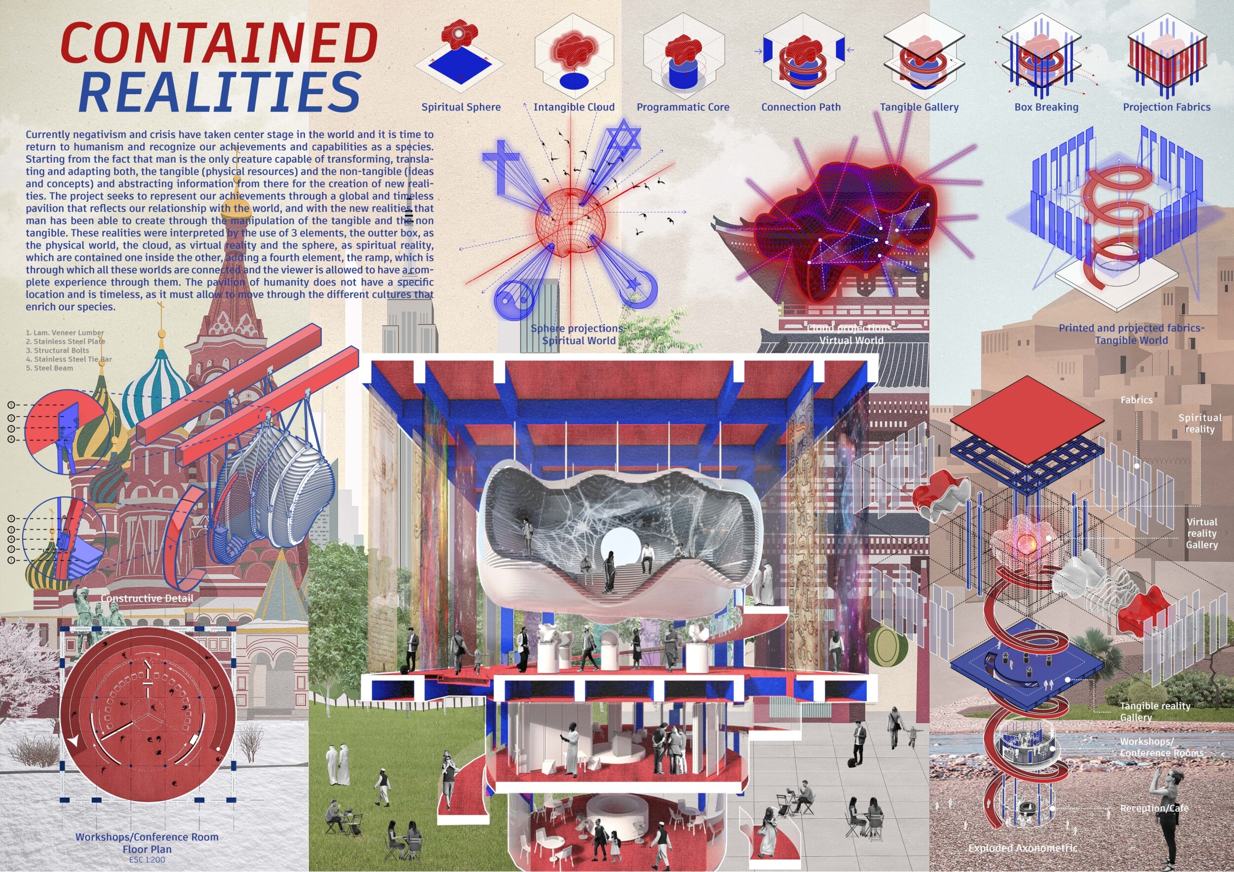 Architecture project // Exploring Interconnected Realities Through ...