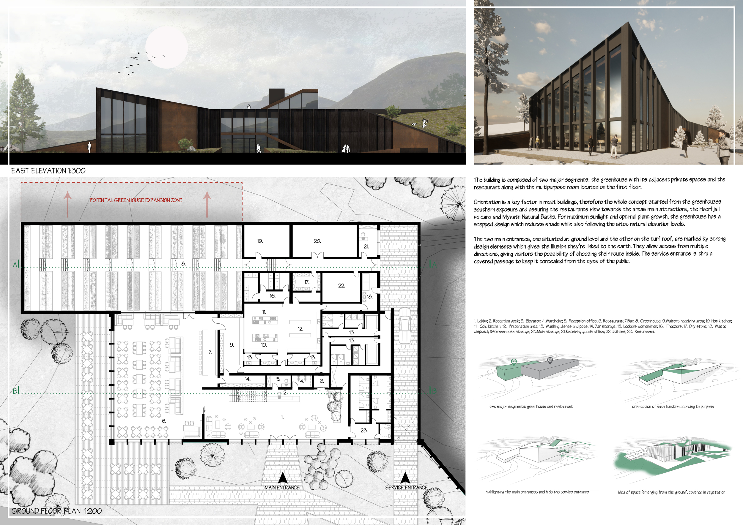 Architecture project // Stepped Green Roof with Corten Steel Accents in ...