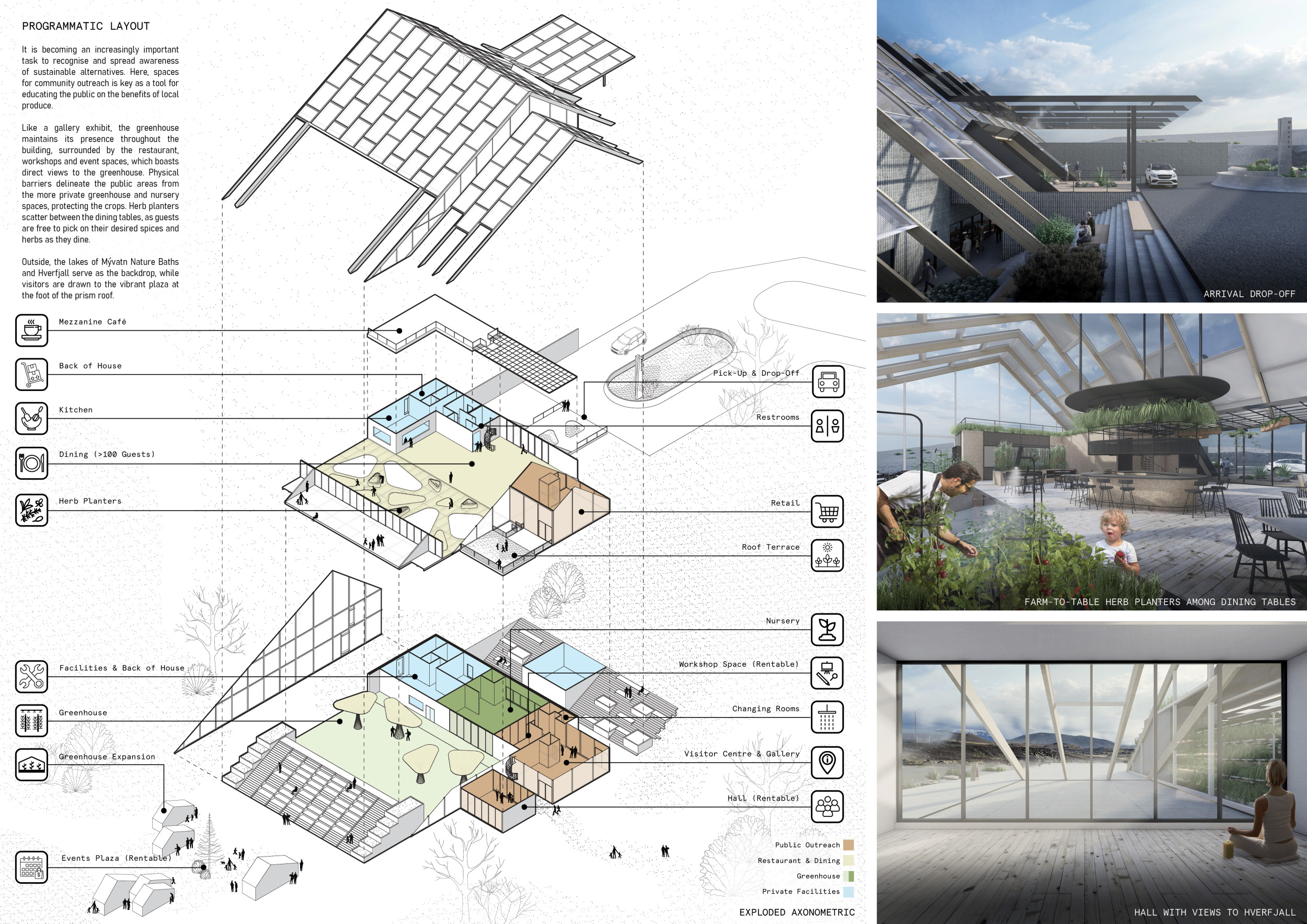 Architecture project // Floating Roofs and Greenery: a Greenhouse ...