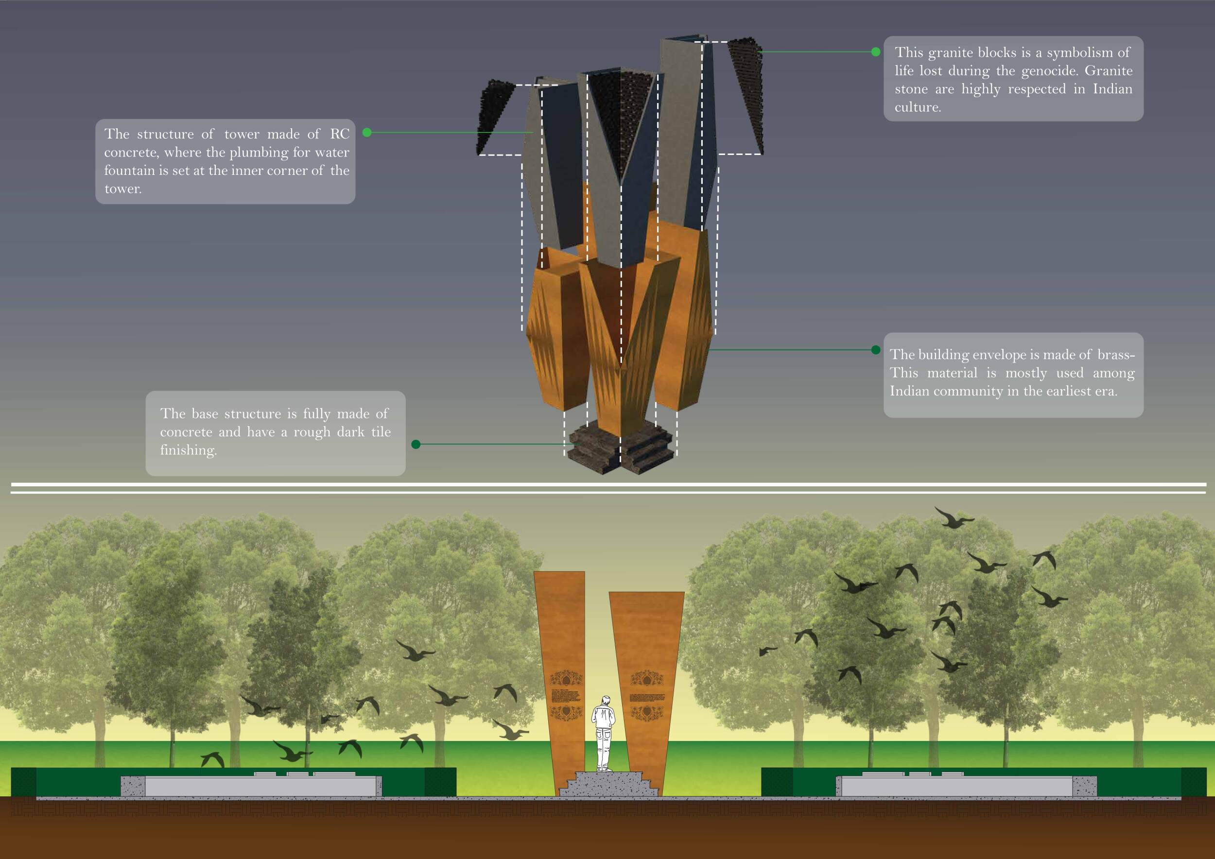Architecture project // Granite Blocks and Water Features Creating a ...