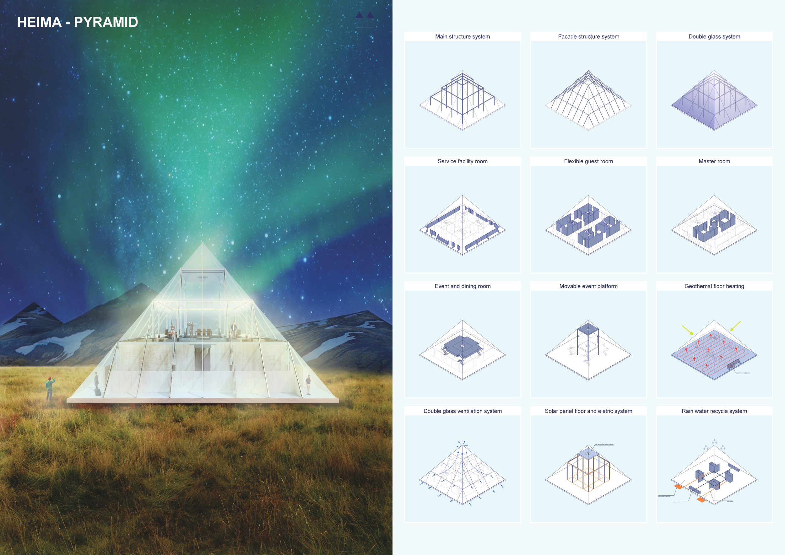 Architecture project // Geothermal Heating and Printed Glass Form a ...