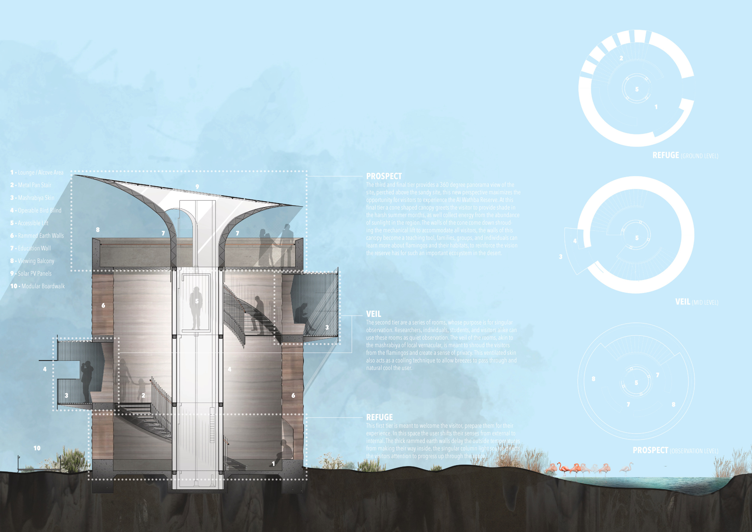 Architecture project // Rammed Earth Walls and Conical Canopy Enrich ...