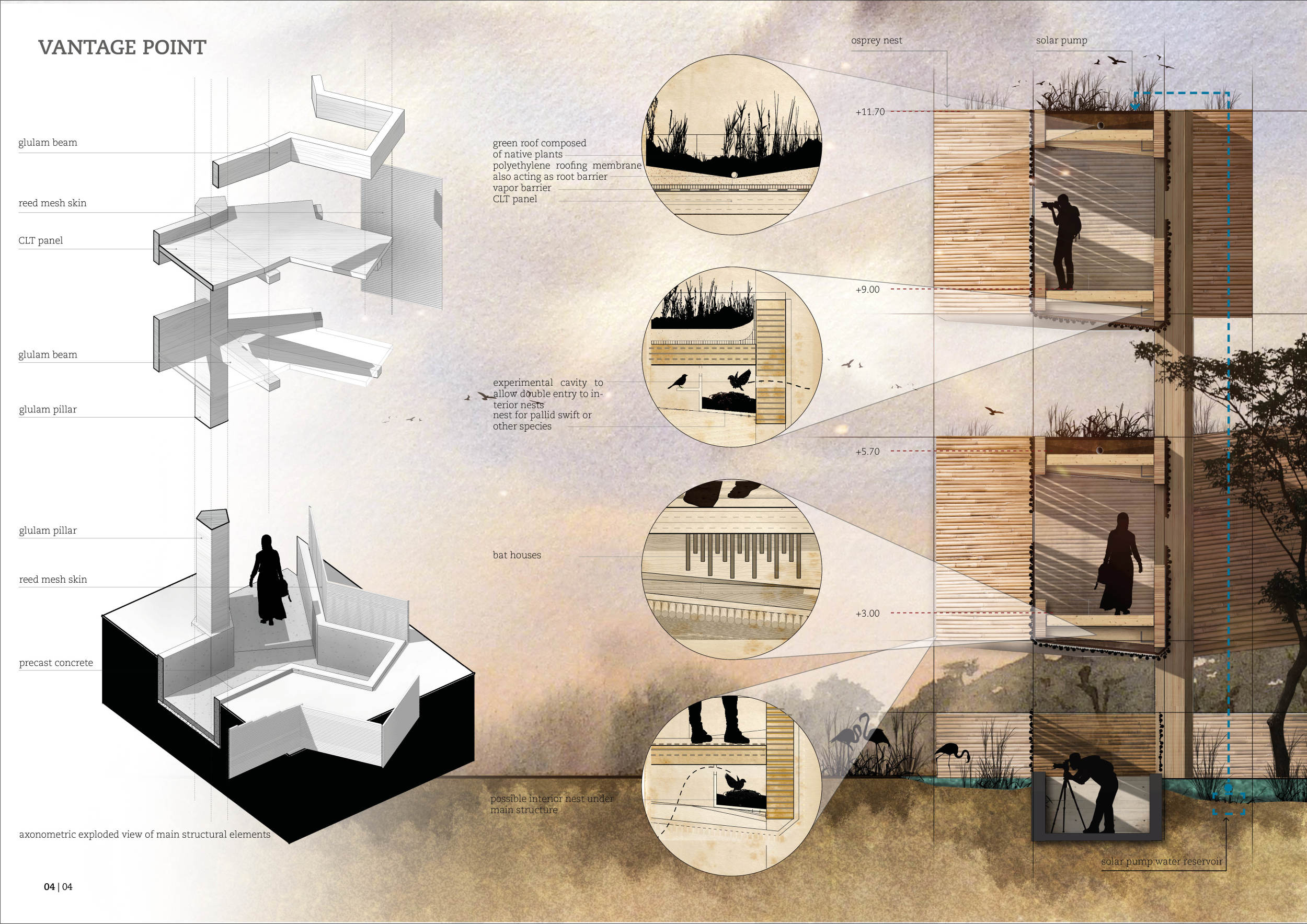 Architecture project // Elevated Viewing Platforms and Arboretum ...