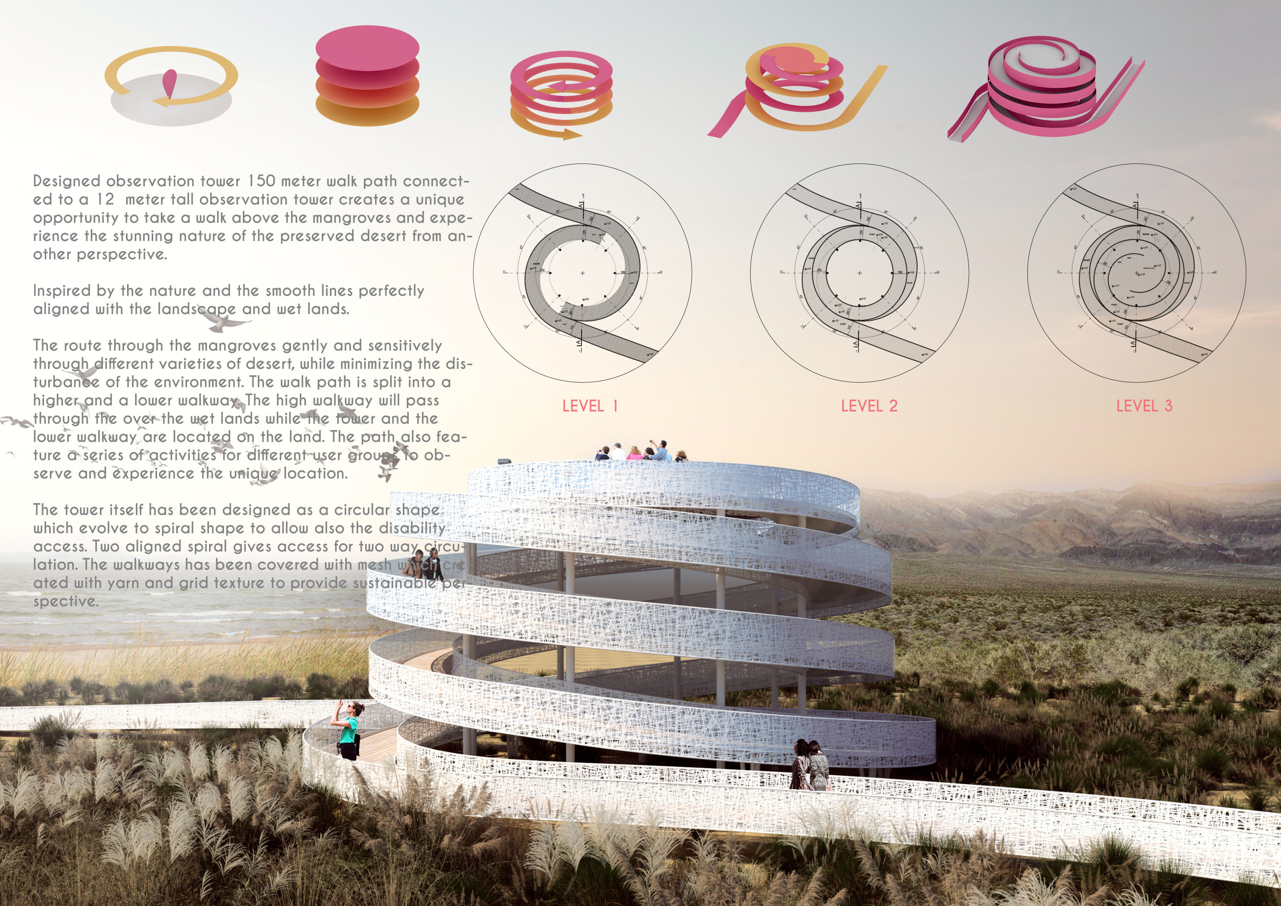 Architecture project // Spiral Mesh Walkways Above Wetlands in a Desert ...