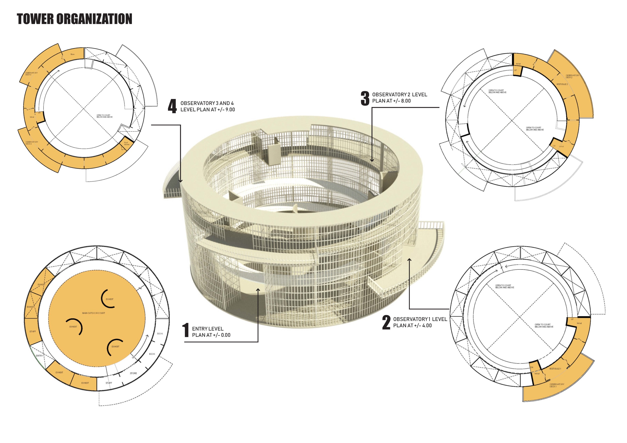 Architecture project // Circular Visitor Center Featuring Split Palm ...
