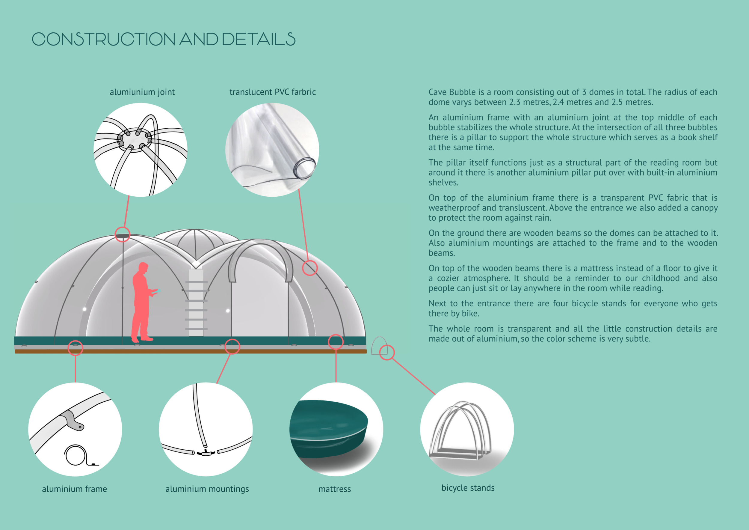 Architecture project // Translucent PVC Domes That Create a Natural ...