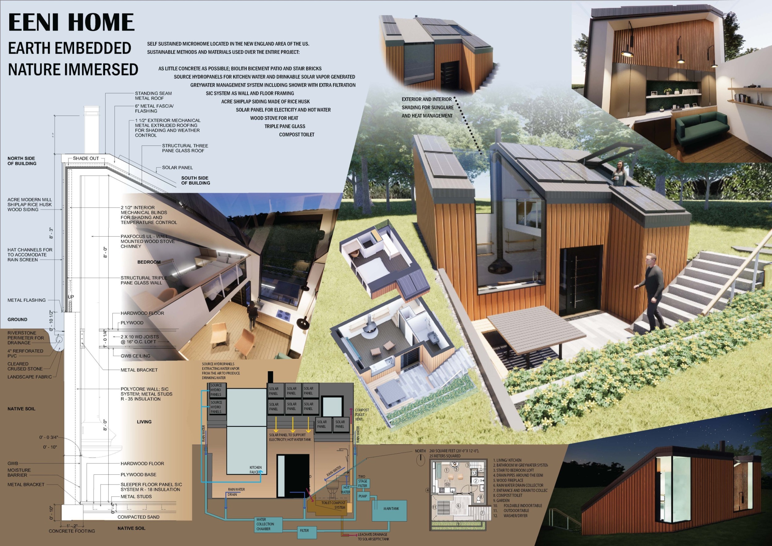 Architecture project // Biothane-Clad Microhome Embracing Sustainable ...