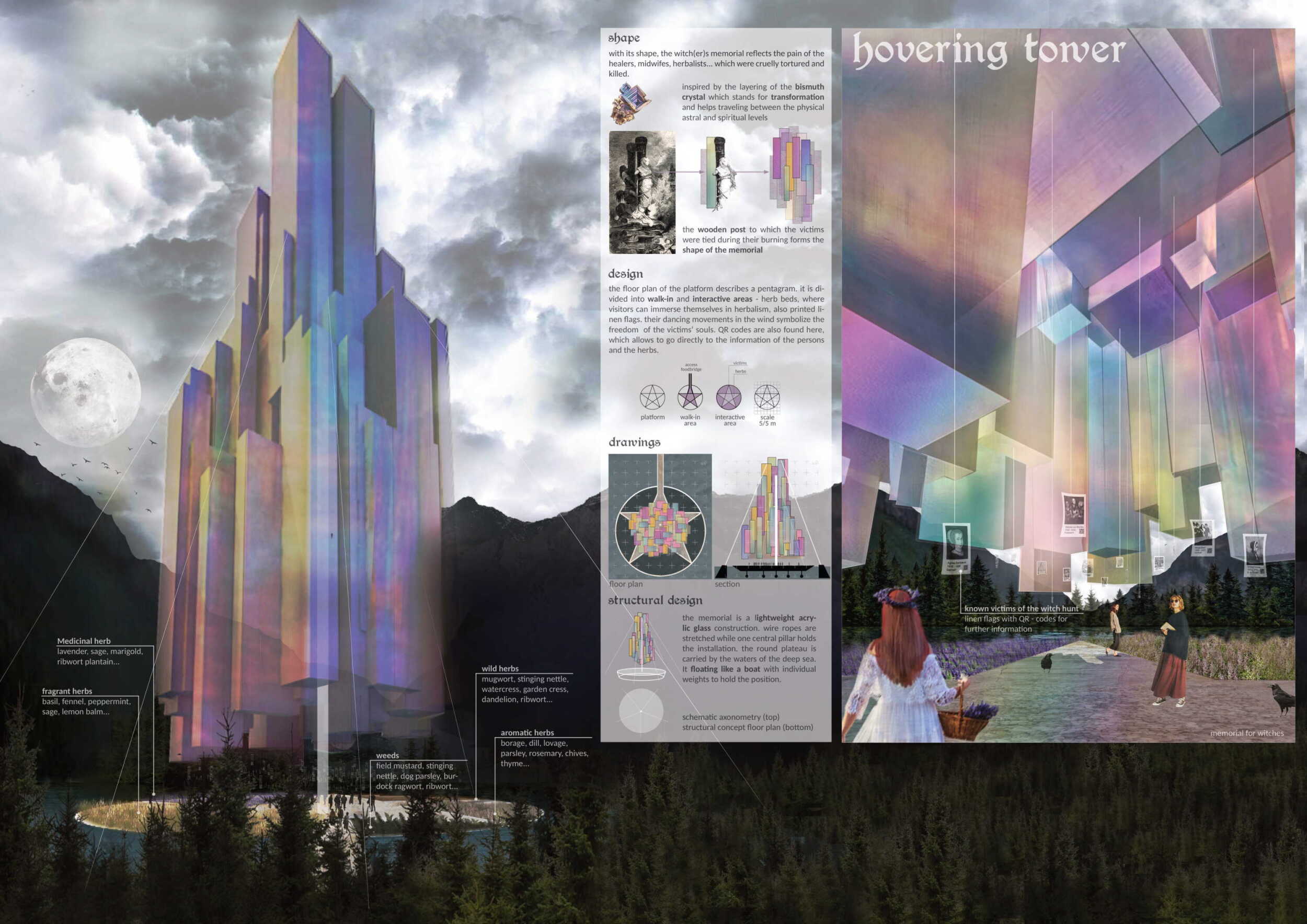 Architecture project // Hovering Acrylic Memorial with Herb Beds and ...