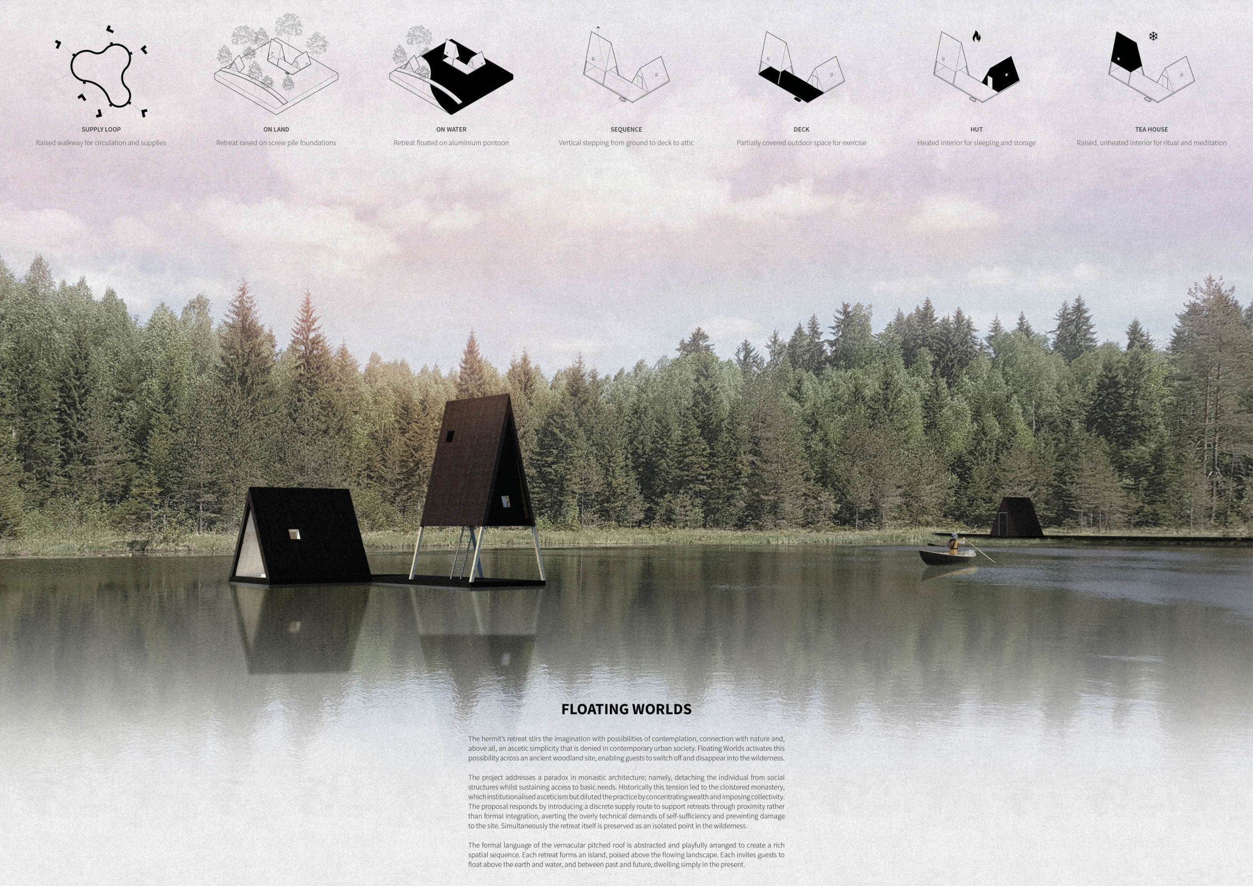 Architecture project // Charred Timber Retreats on Aluminum Pontoons ...
