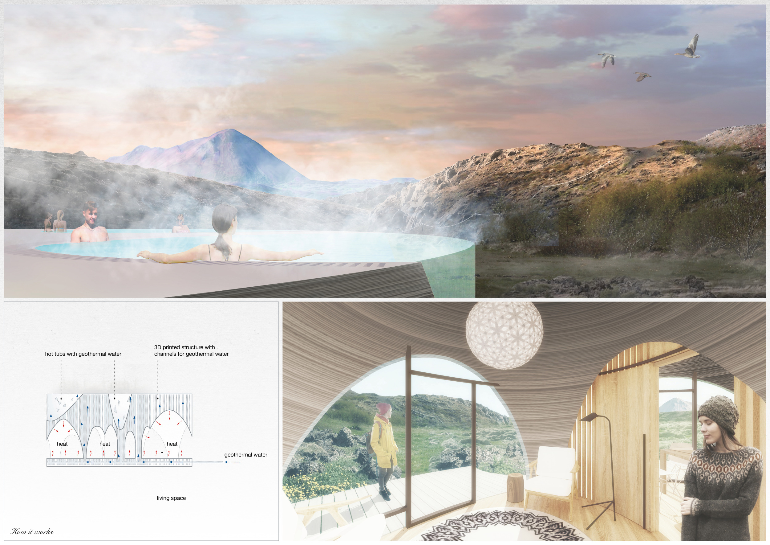 Architecture project // Basalt Fiber Retreat with Geothermal Heating ...