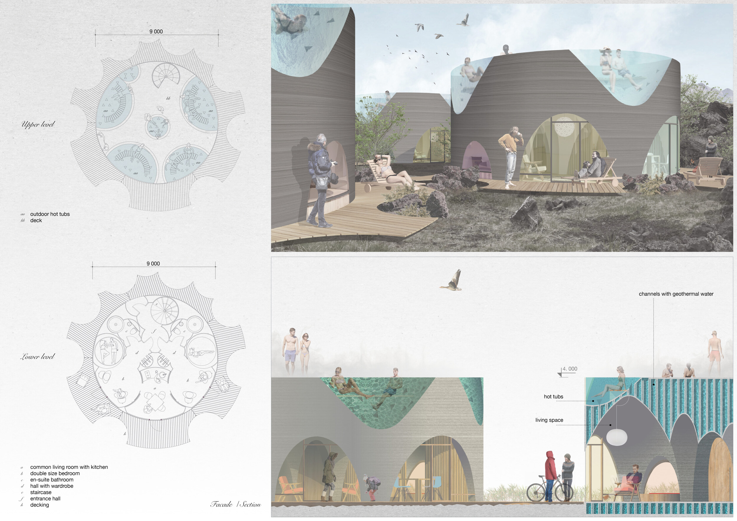 Architecture project // Basalt Fiber Retreat with Geothermal Heating ...