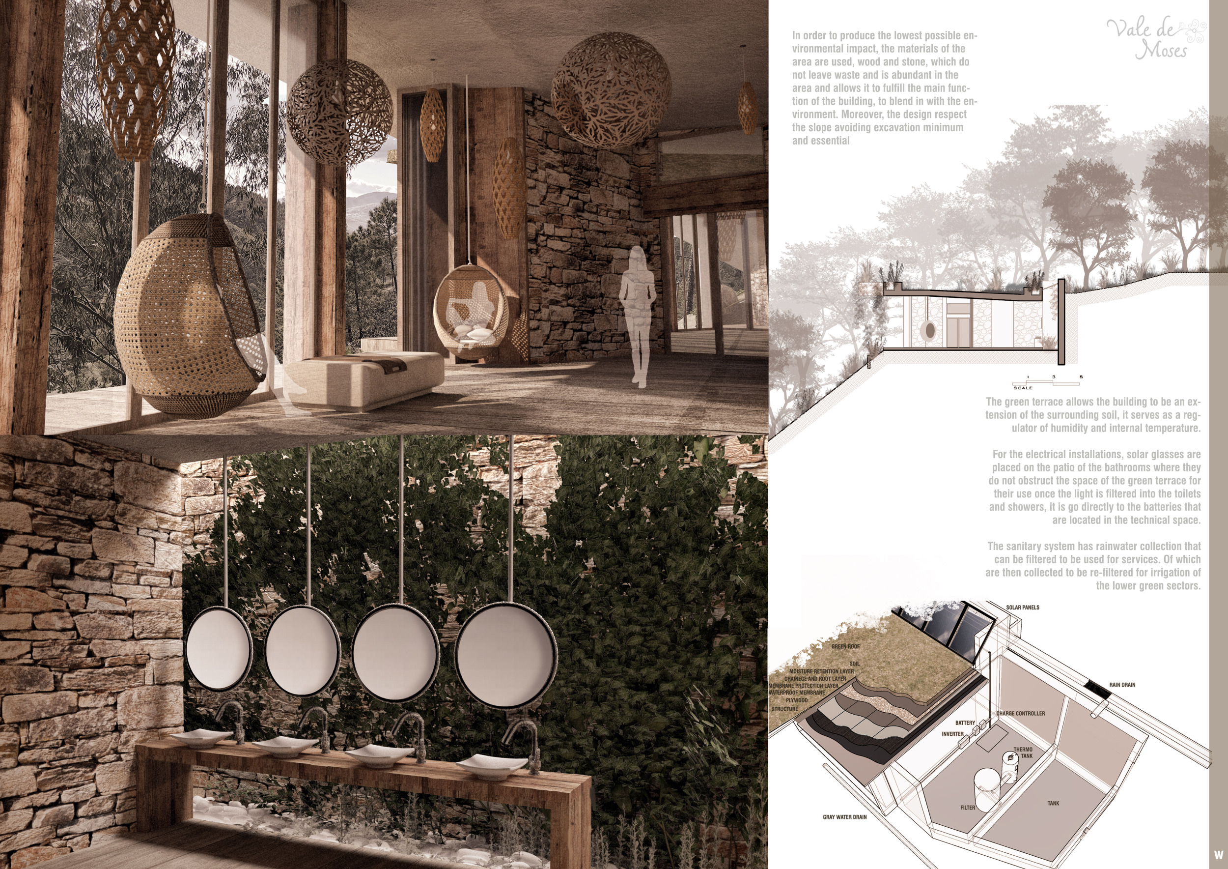 Architecture project // Rainwater-Collecting Retreat with a Green Roof ...