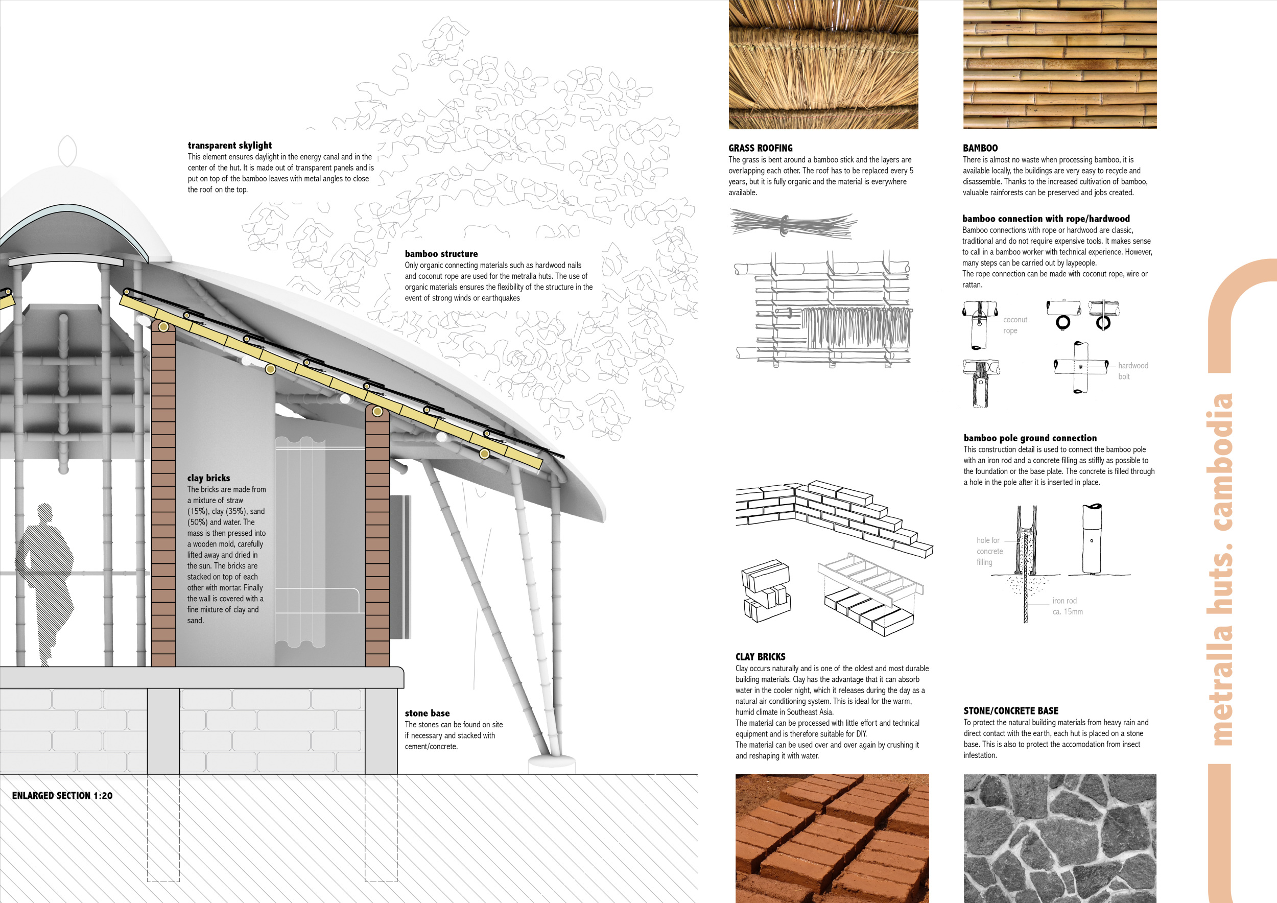 Architecture project // Bamboo Structures with Grass Roofing for ...