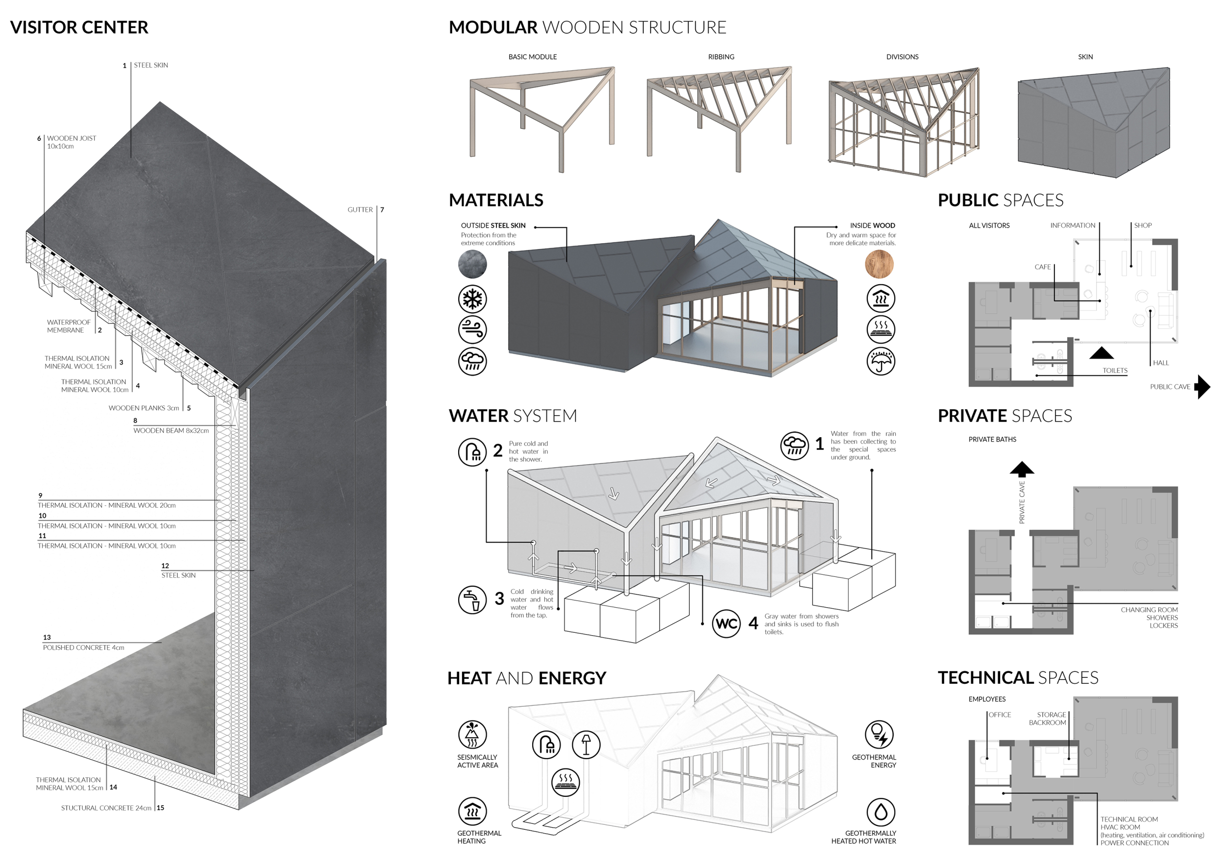 Architecture project // Corten Steel Observation Tower Embracing ...
