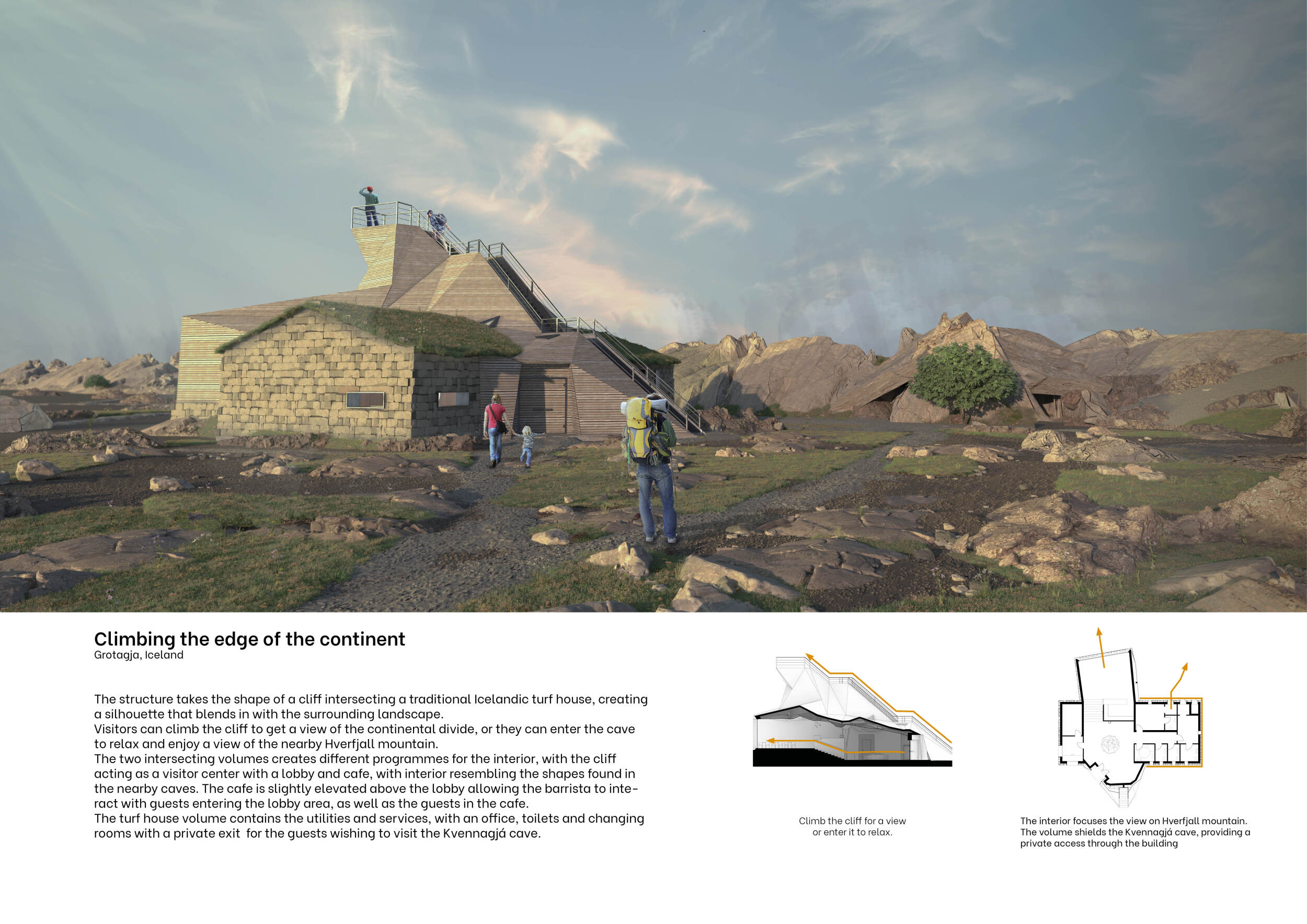 Architecture project // Elevated Café Overlooking Hverfjall Crafted ...
