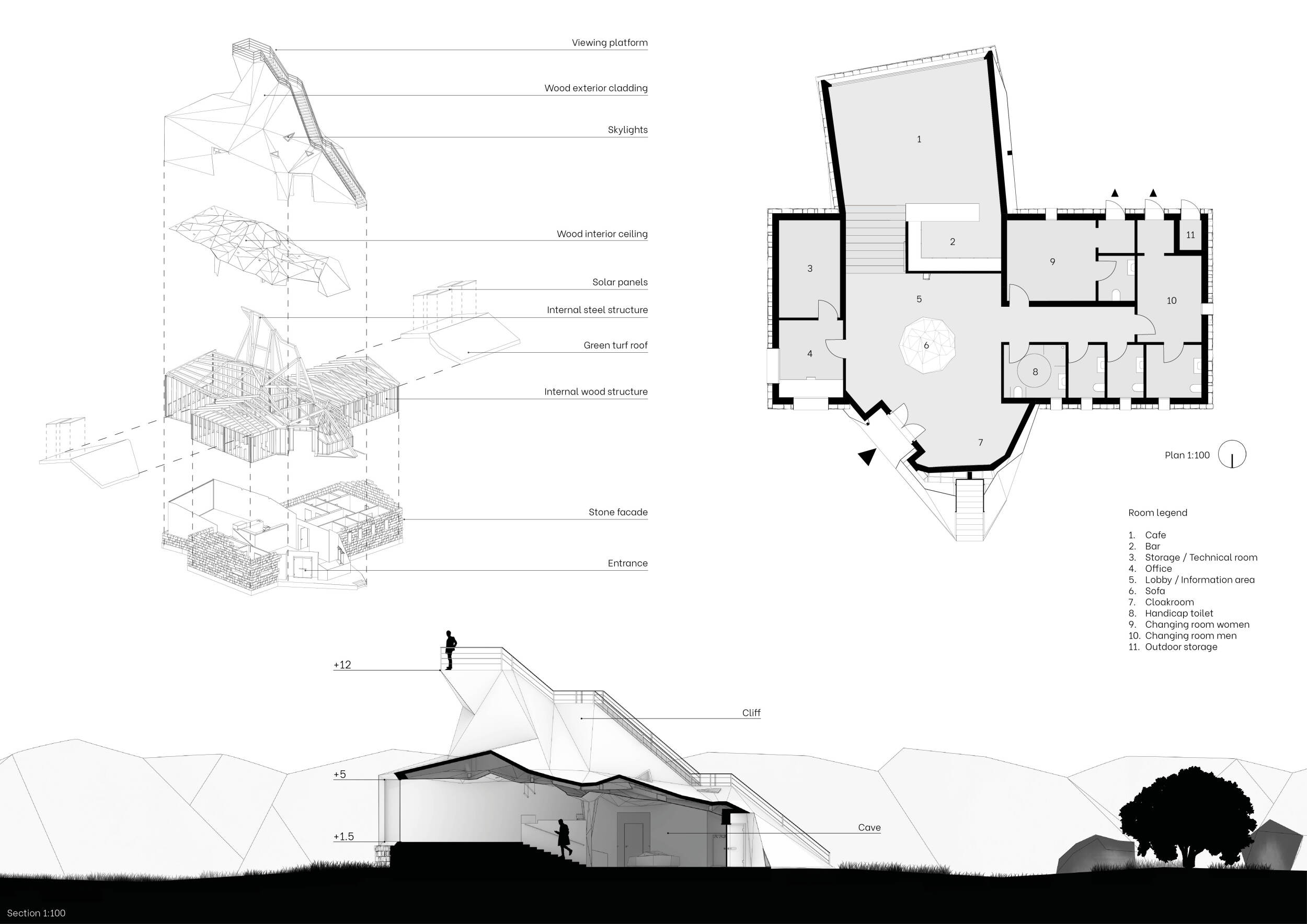 Architecture project // Elevated Café Overlooking Hverfjall Crafted ...