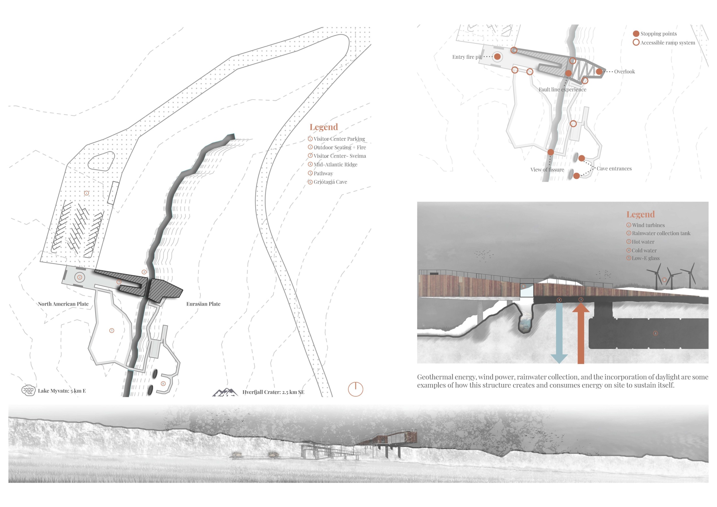 Architecture project // Hovering Structure with Low-E Glass and ...