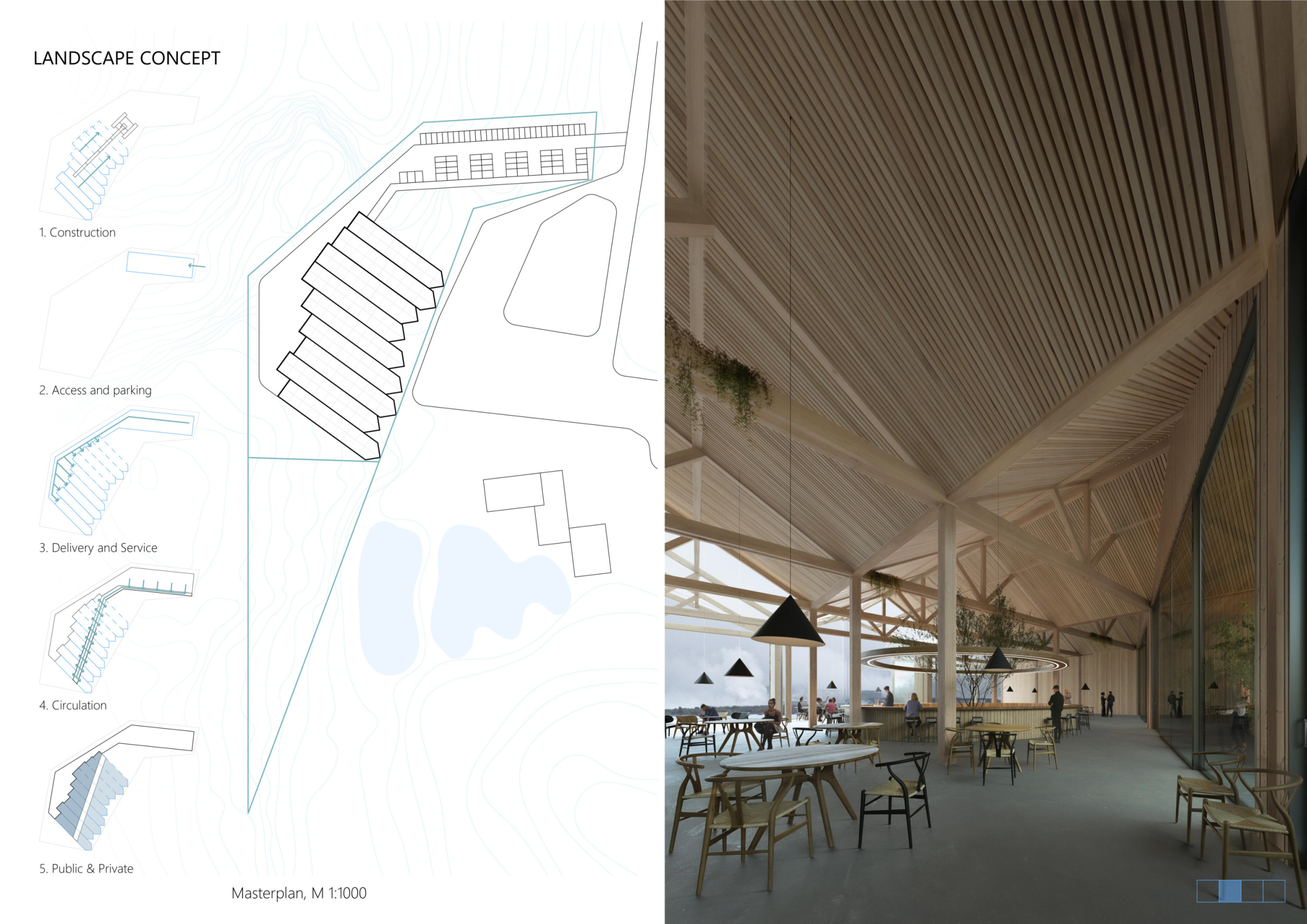 Architecture project // Greenhouse Integration with Prefabricated ...
